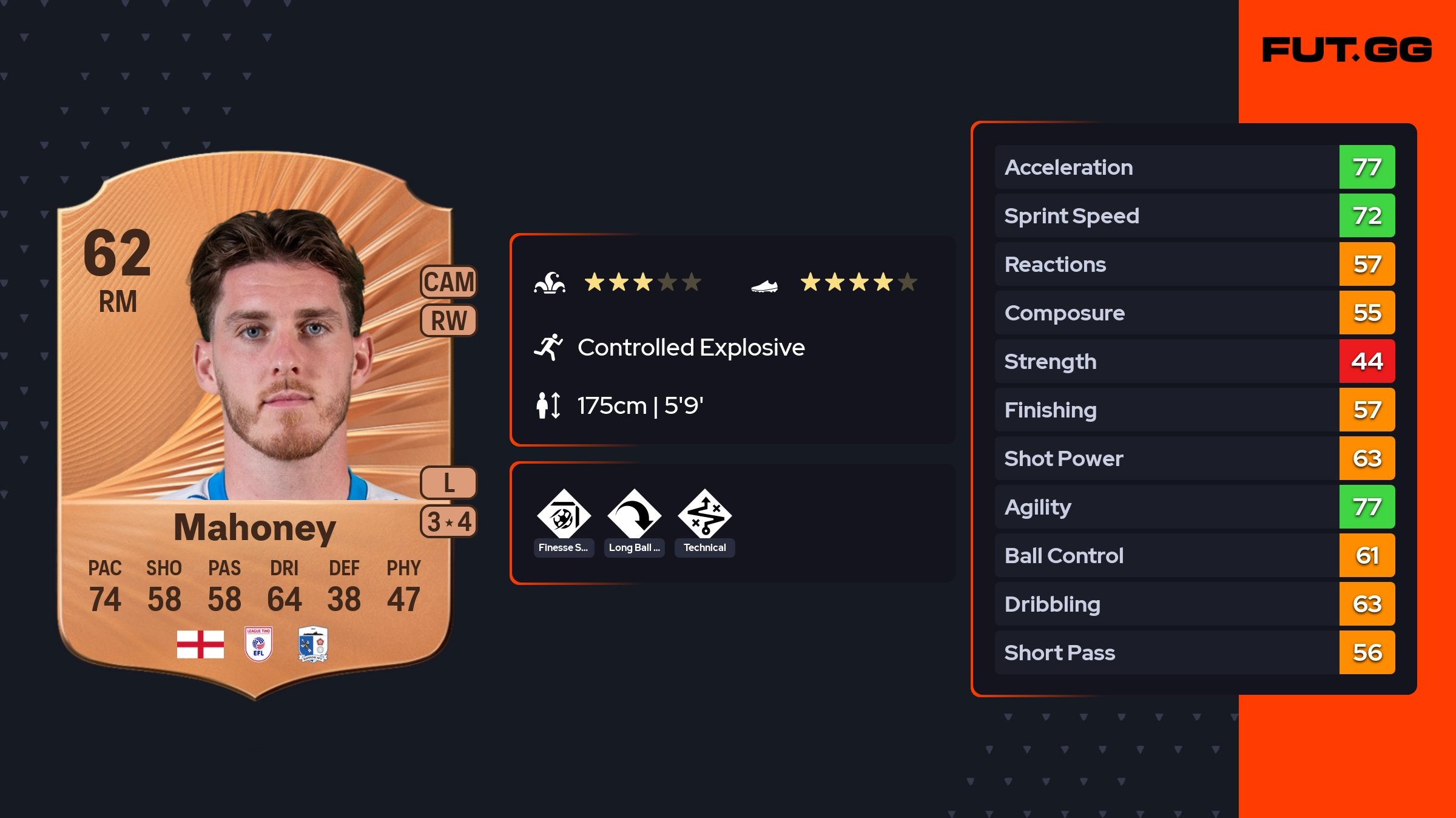 Connor Mahoney Rare 62 OVR - FUT.GG