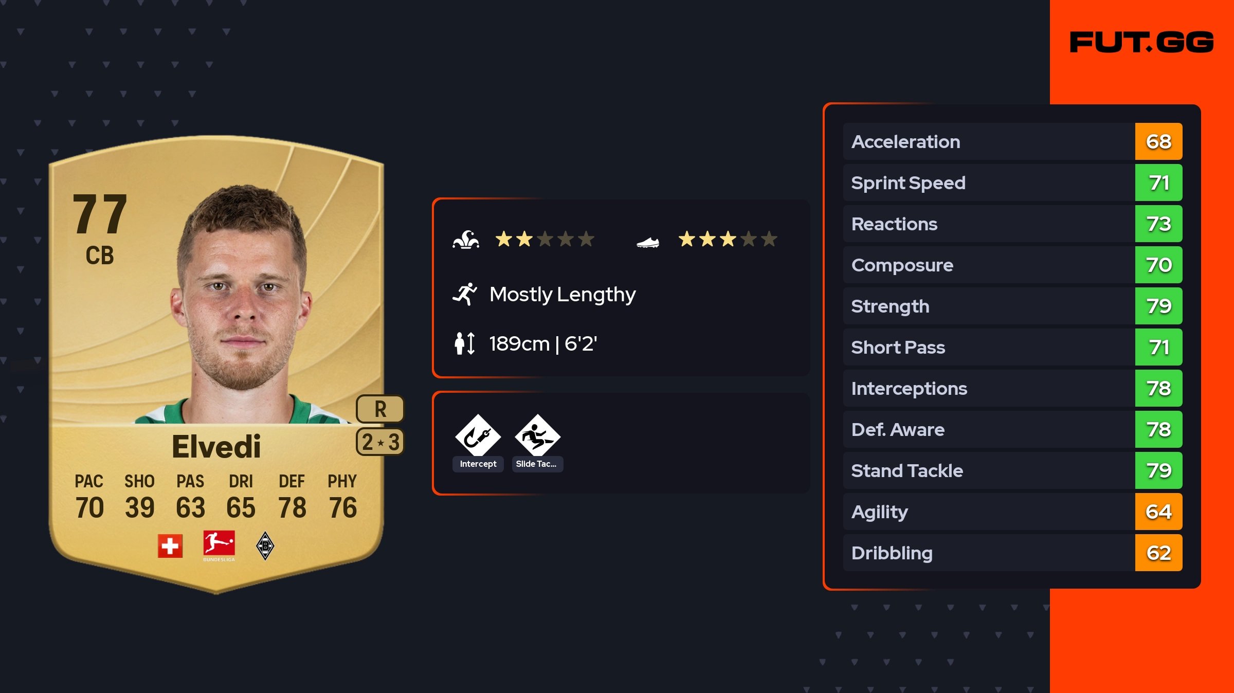 Nico Elvedi EA FC 26 Ratings, Prices, and Cards - FUT.GG