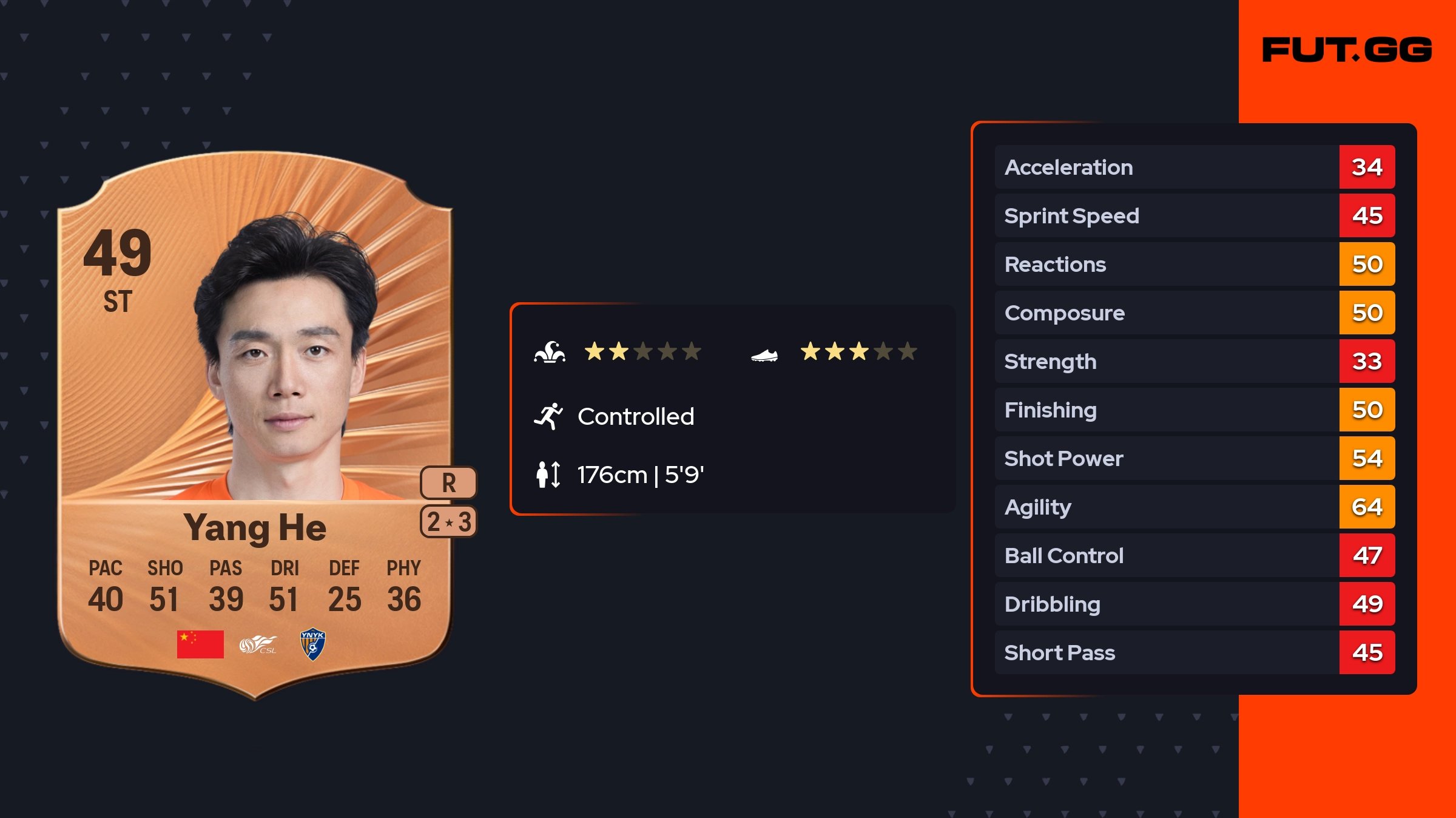 Yang He EA FC 26 Ratings, Prices, and Cards - FUT.GG