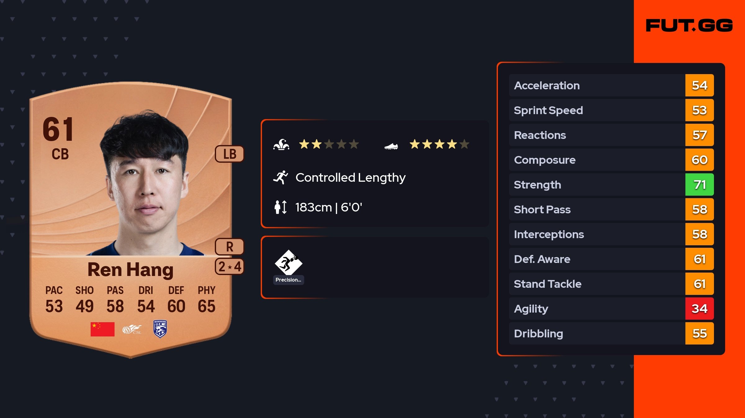 Ren Hang EA FC 26 Ratings, Prices, and Cards - FUT.GG