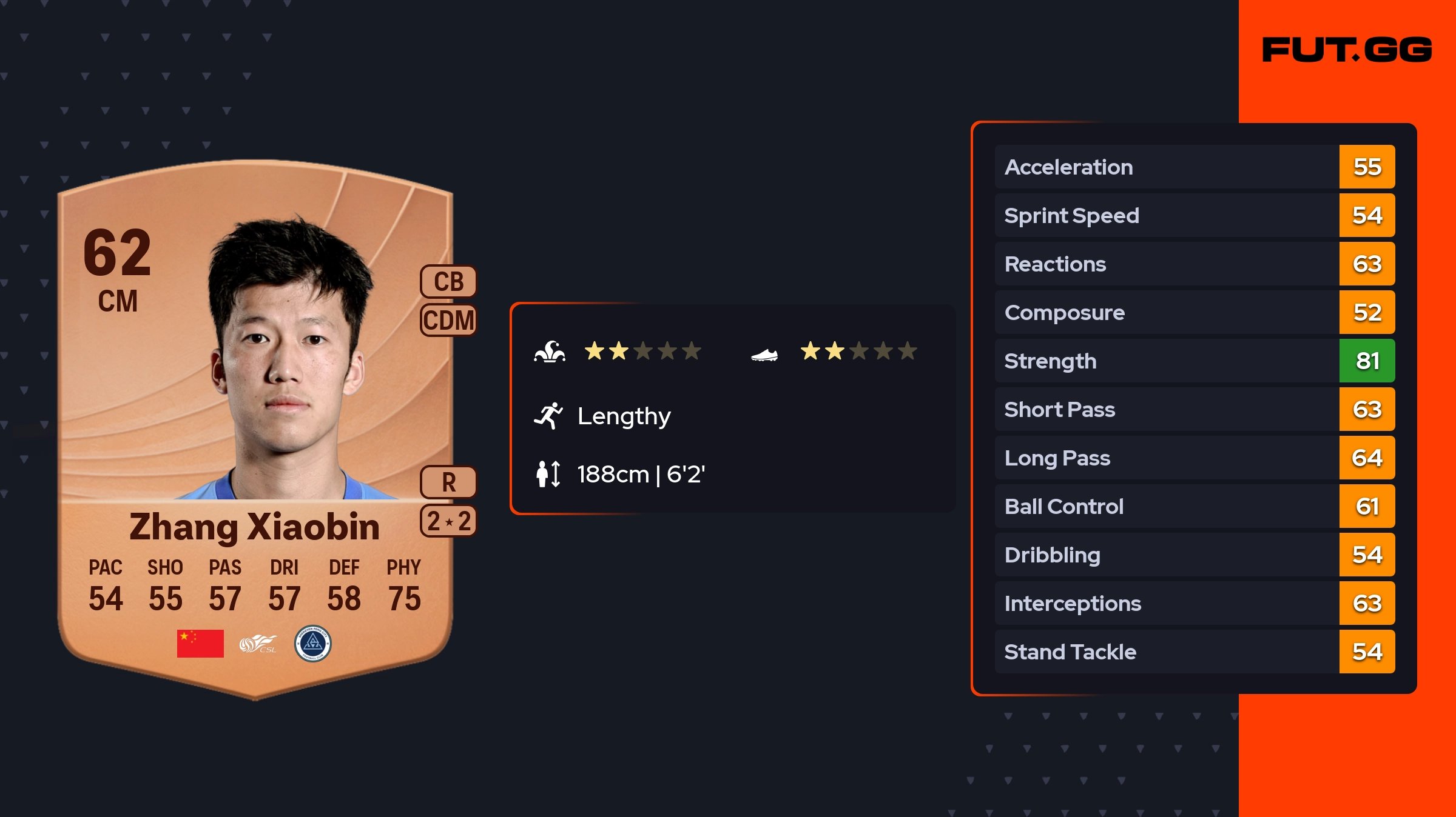 Zhang Xiaobin EA FC 26 Ratings, Prices, and Cards - FUT.GG