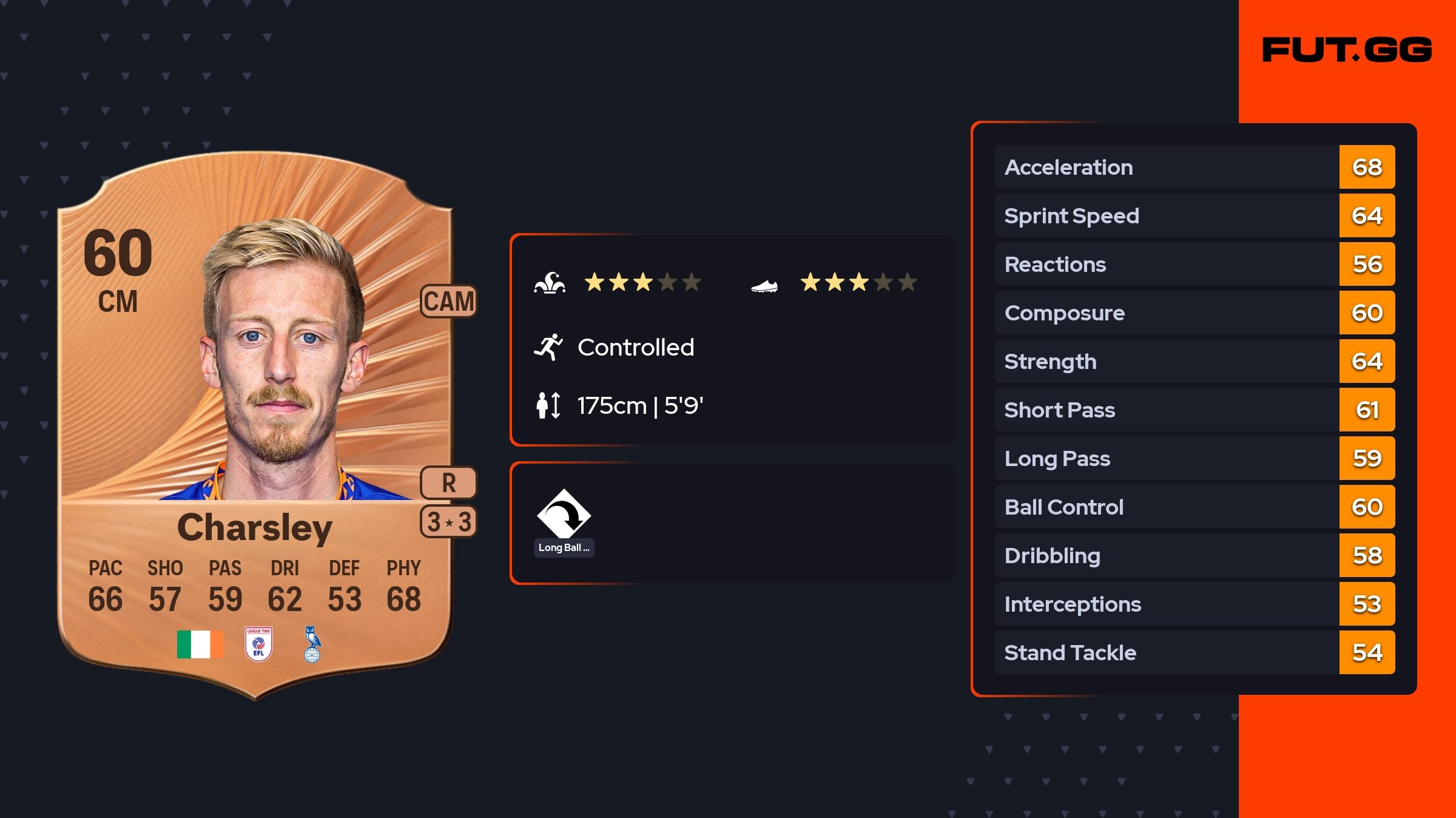 Harry Charsley EA FC 26 Ratings, Prices, and Cards - FUT.GG