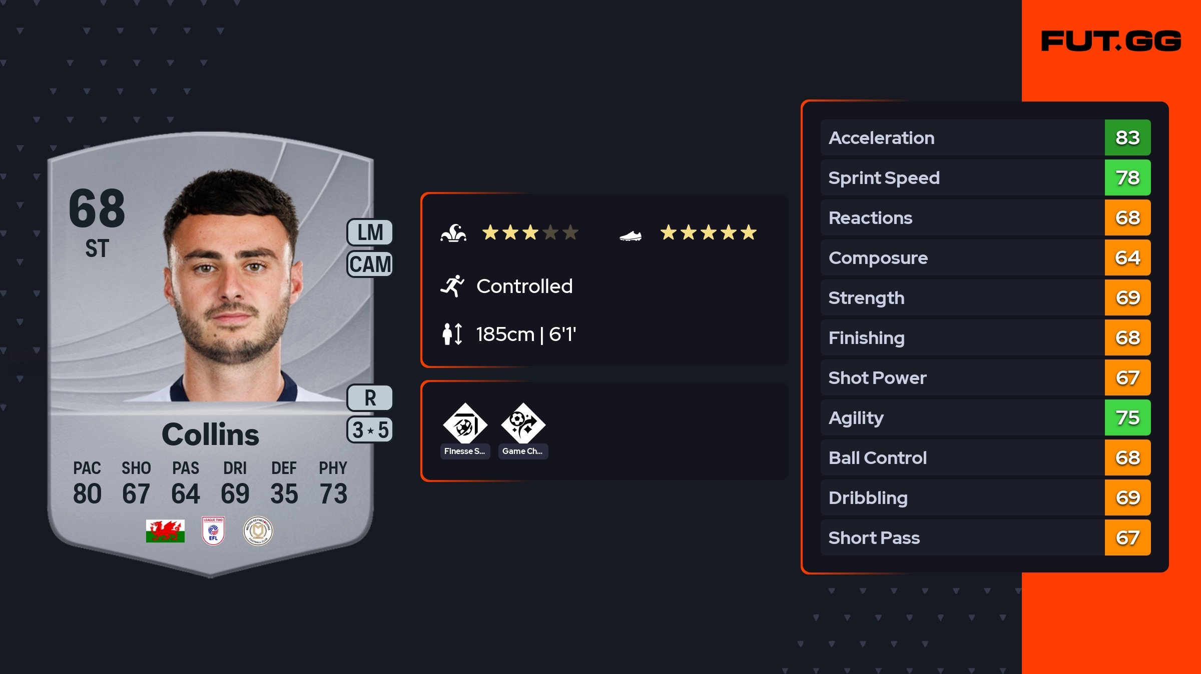 Aaron Collins Common 68 OVR - FUT.GG