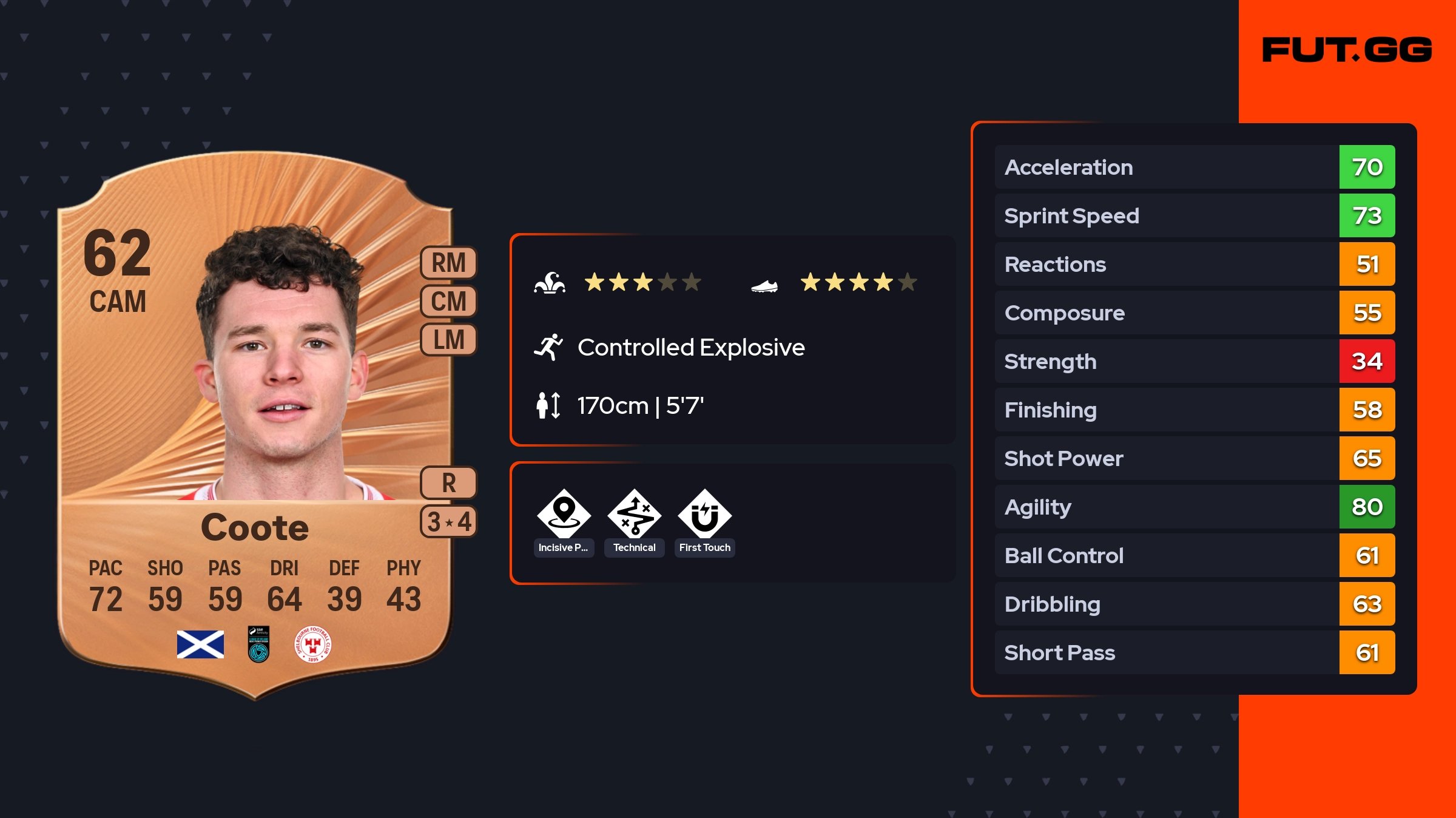 Ali Coote EA FC 26 Ratings, Prices, and Cards - FUT.GG