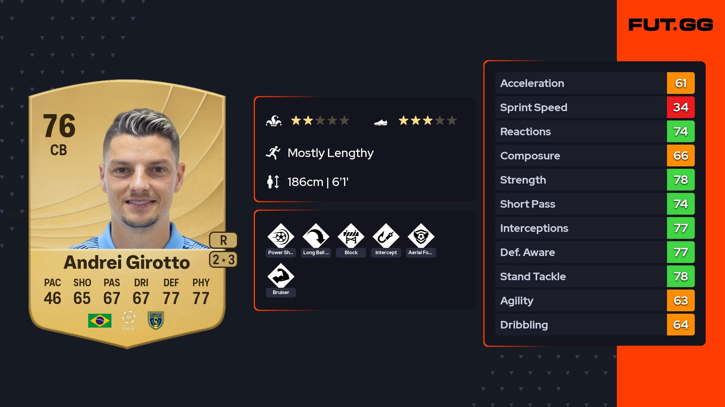 Andrei Girotto EA FC 26 Ratings, Prices, and Cards - FUT.GG