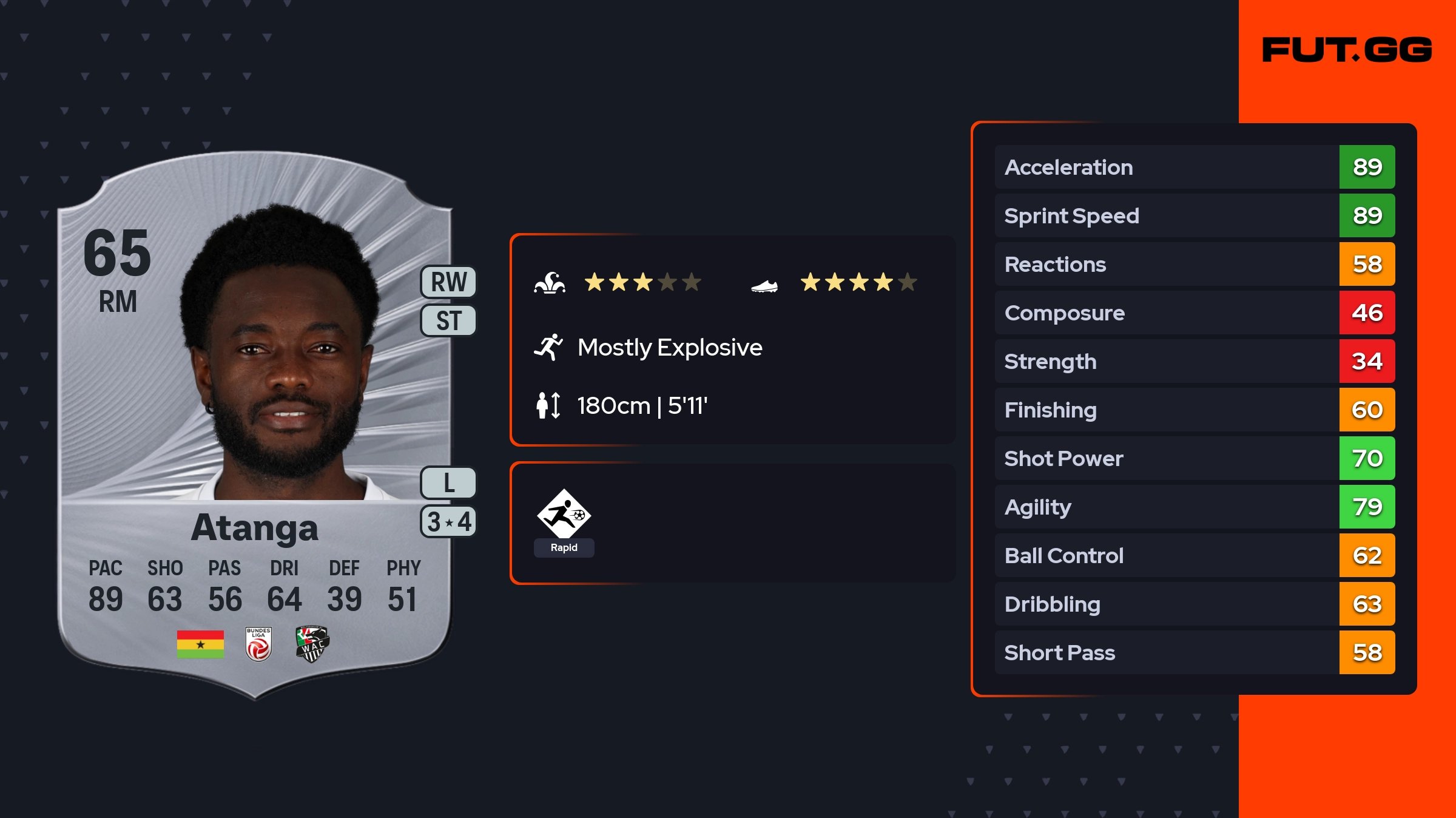 David Atanga Rare 65 OVR - FUT.GG