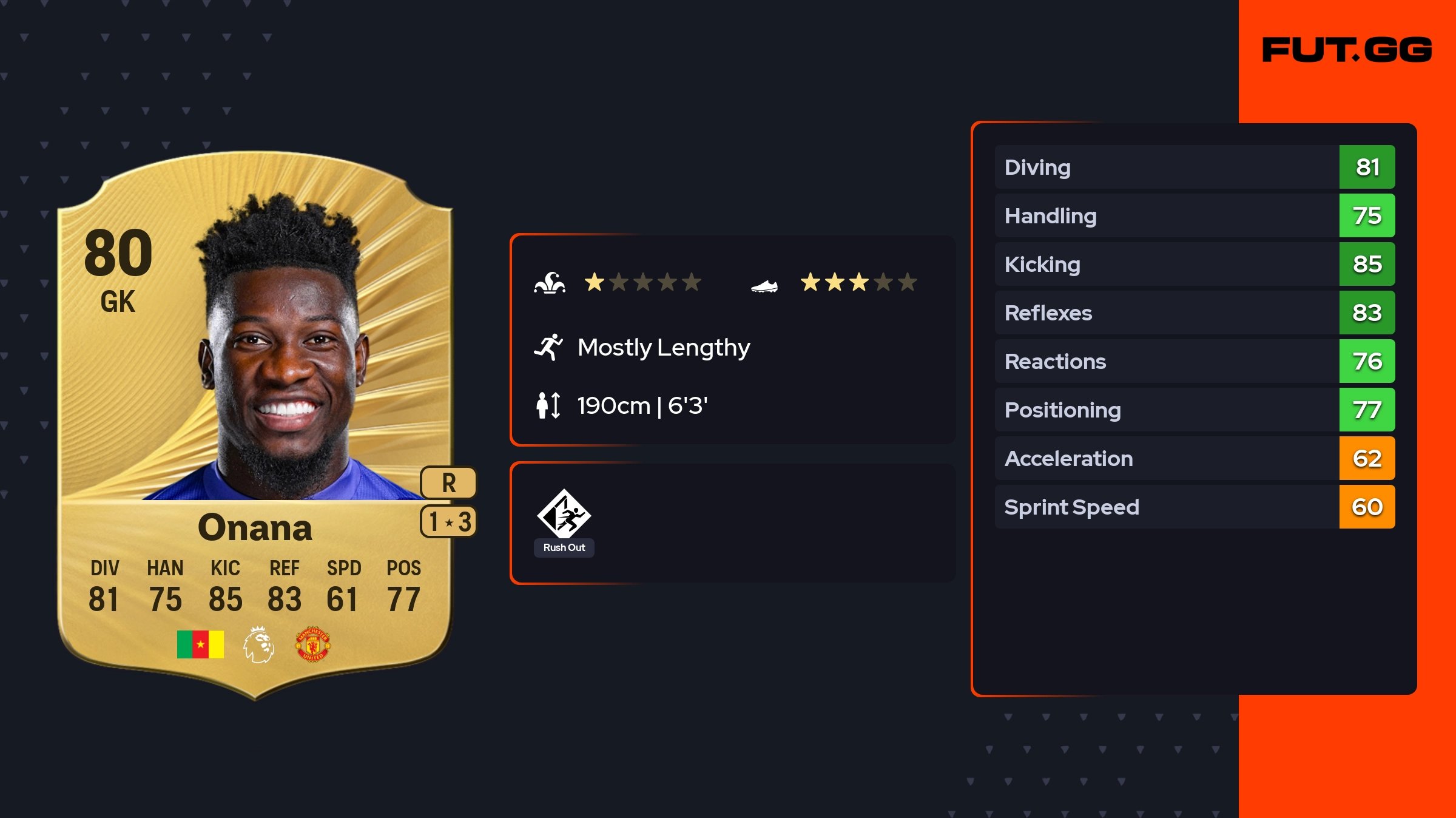 André Onana EA FC 26 Ratings, Prices, and Cards - FUT.GG