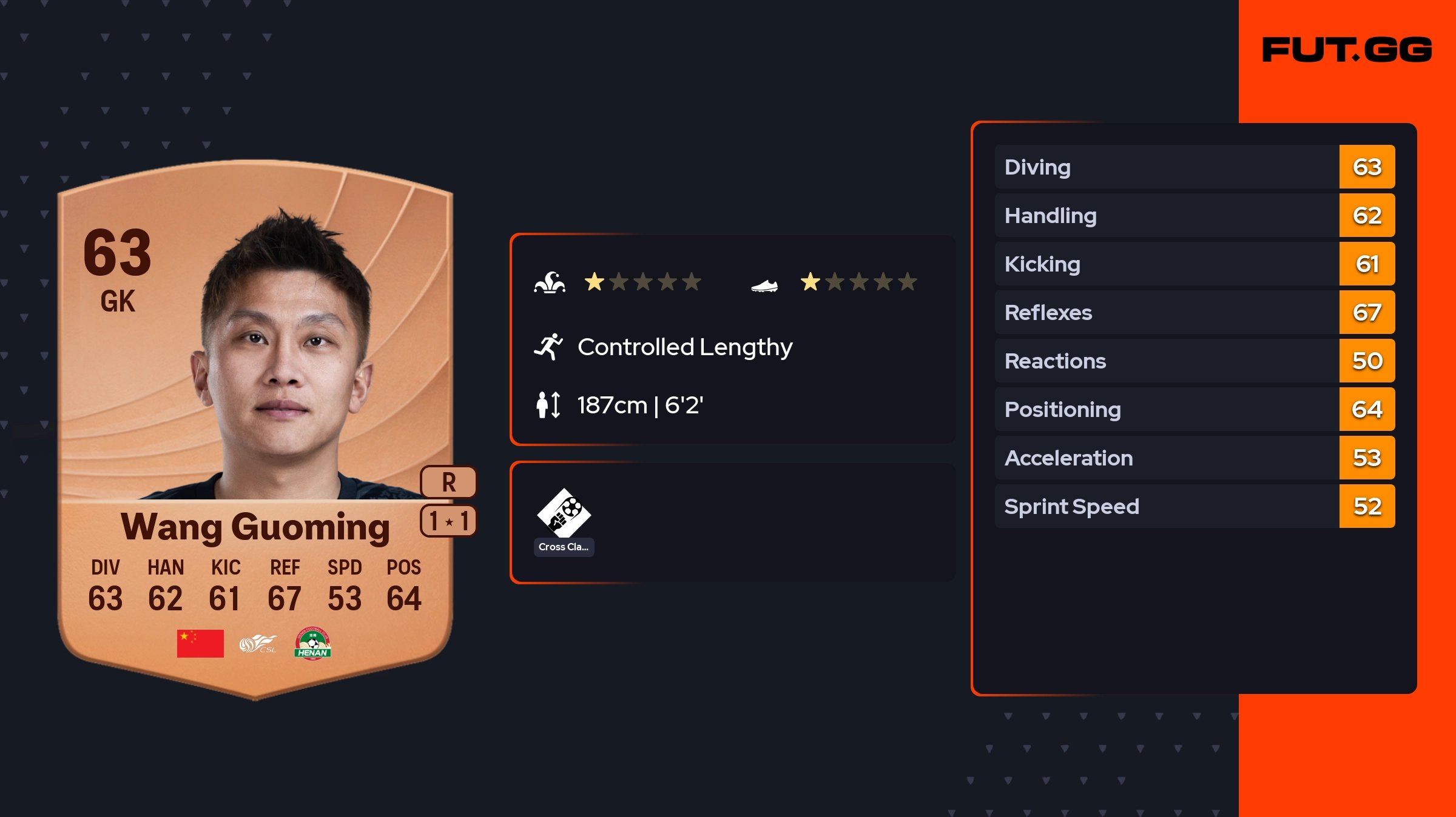 Wang Guoming EA FC 26 Ratings, Prices, and Cards - FUT.GG