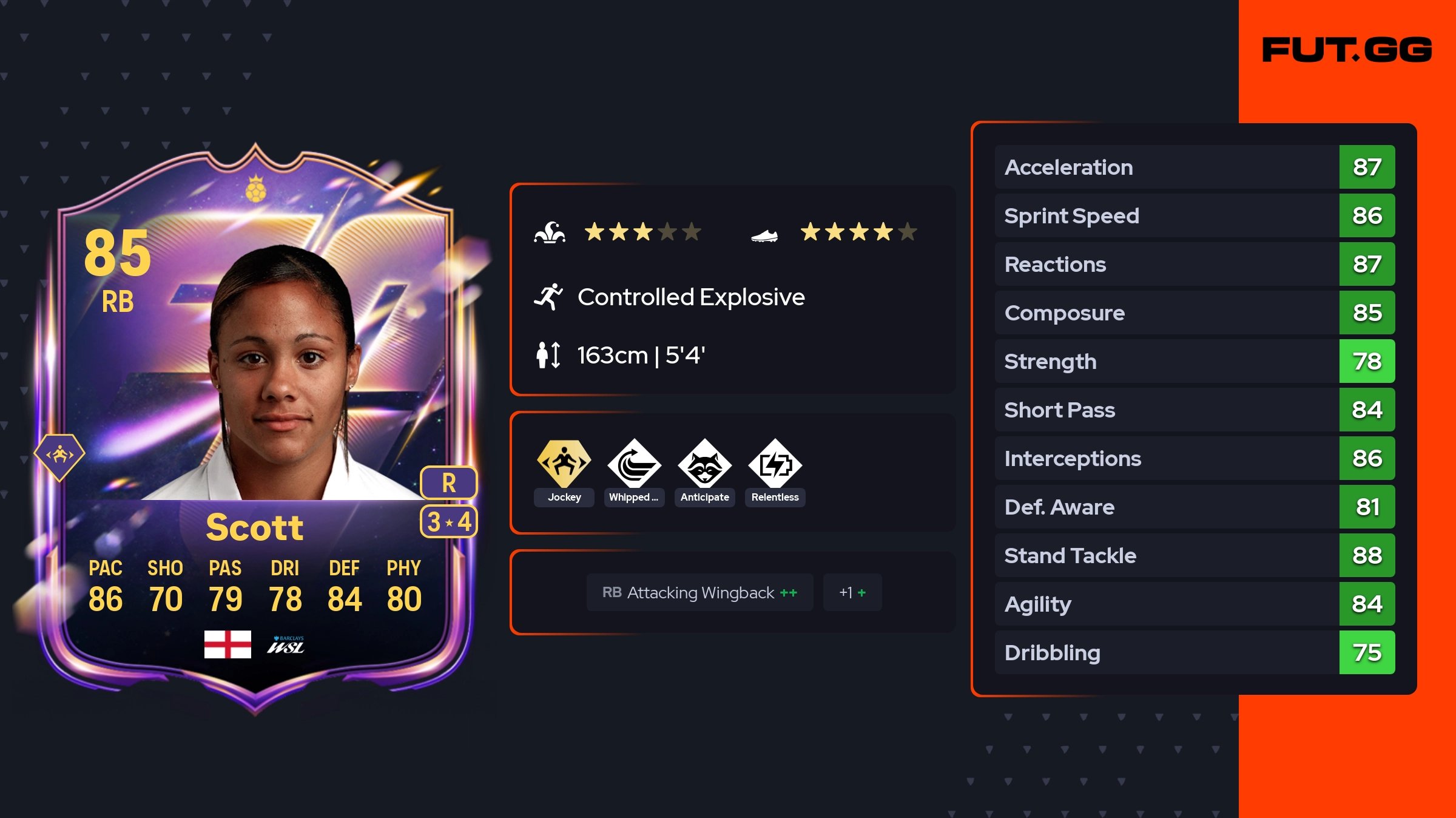 Alex Scott EA FC 26 Ratings, Prices, and Cards - FUT.GG