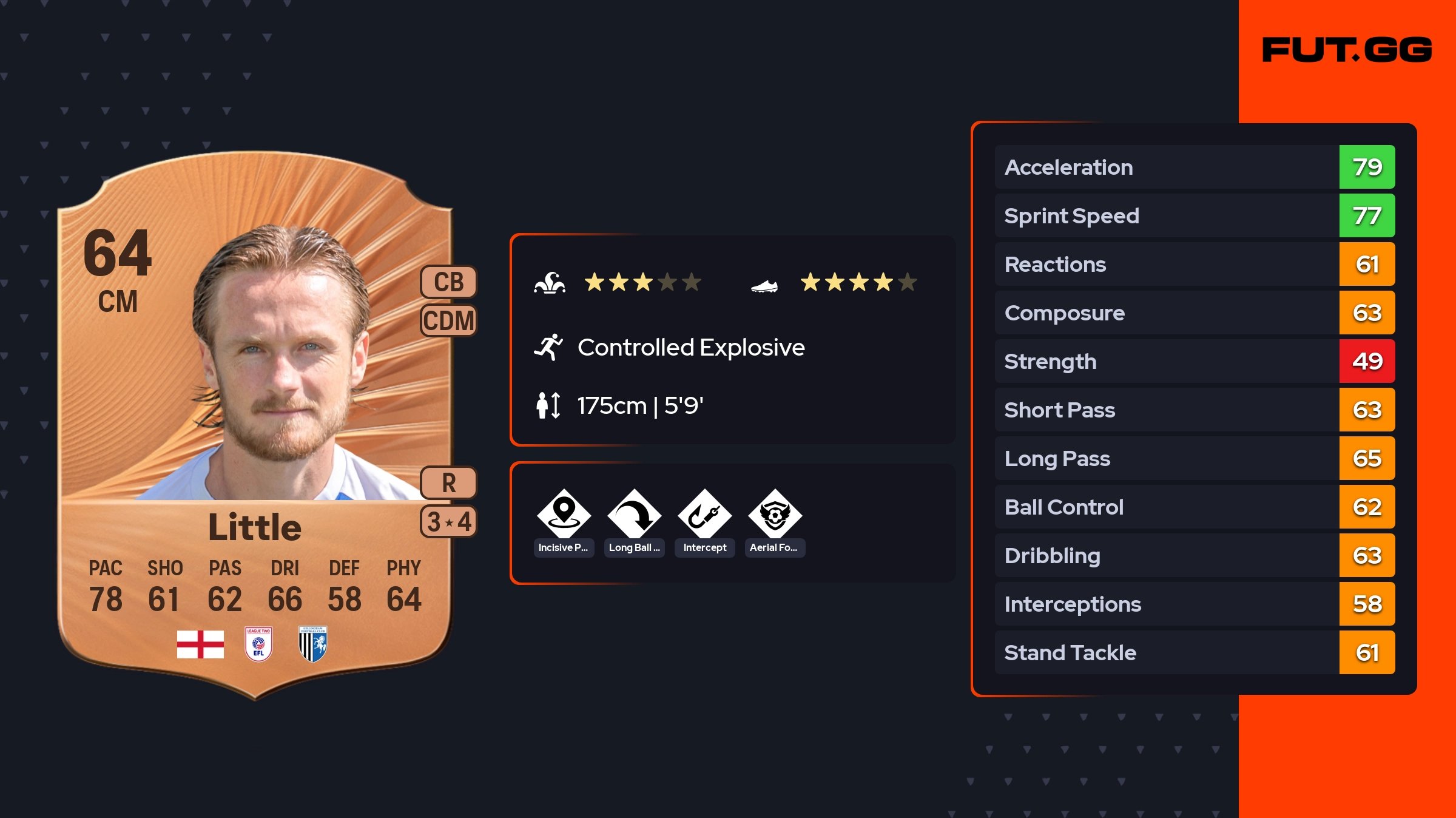 Armani Little EA FC 26 Ratings, Prices, and Cards - FUT.GG