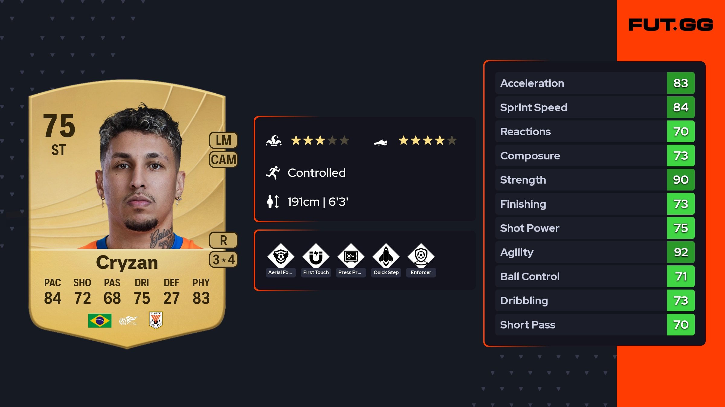 Cryzan EA FC 26 Ratings, Prices, and Cards - FUT.GG