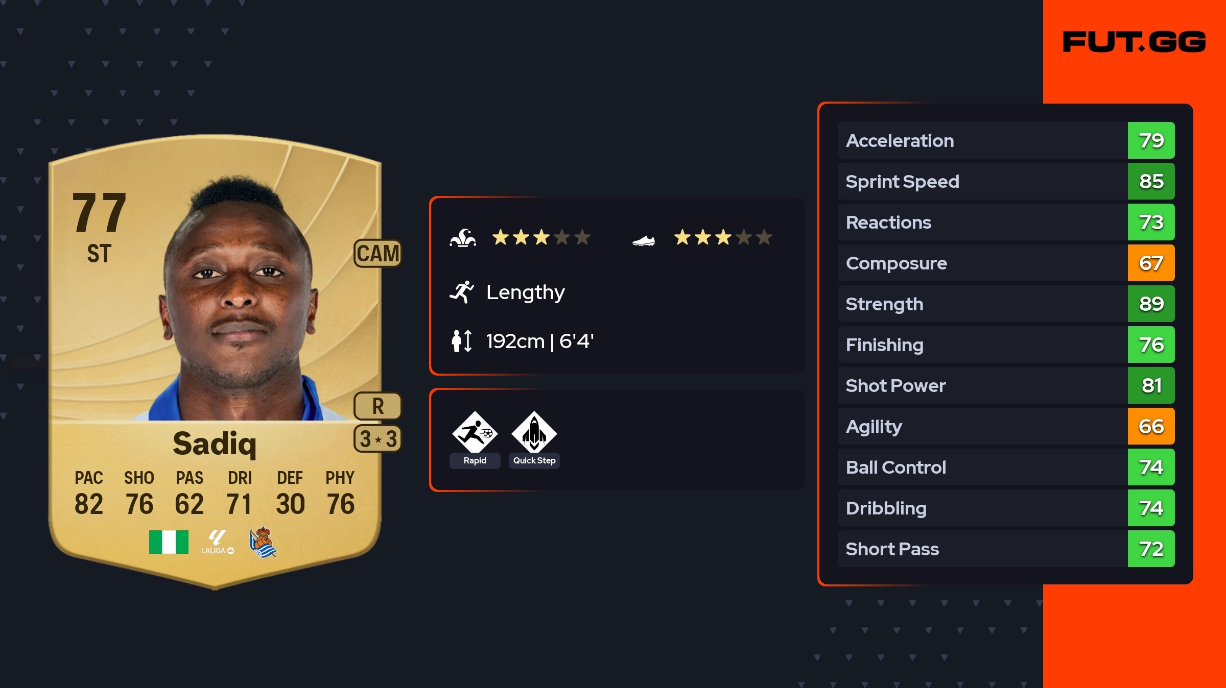 Umar Sadiq Common 77 OVR - FUT.GG