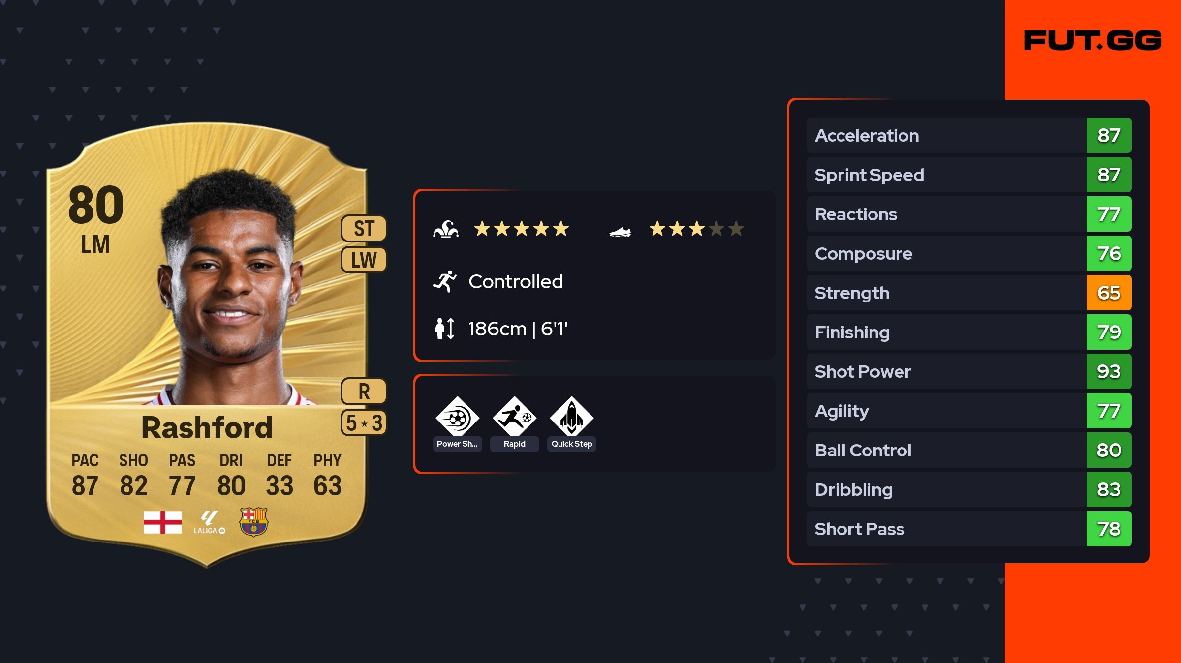 Marcus Rashford EA FC 26 Ratings, Prices, and Cards - FUT.GG