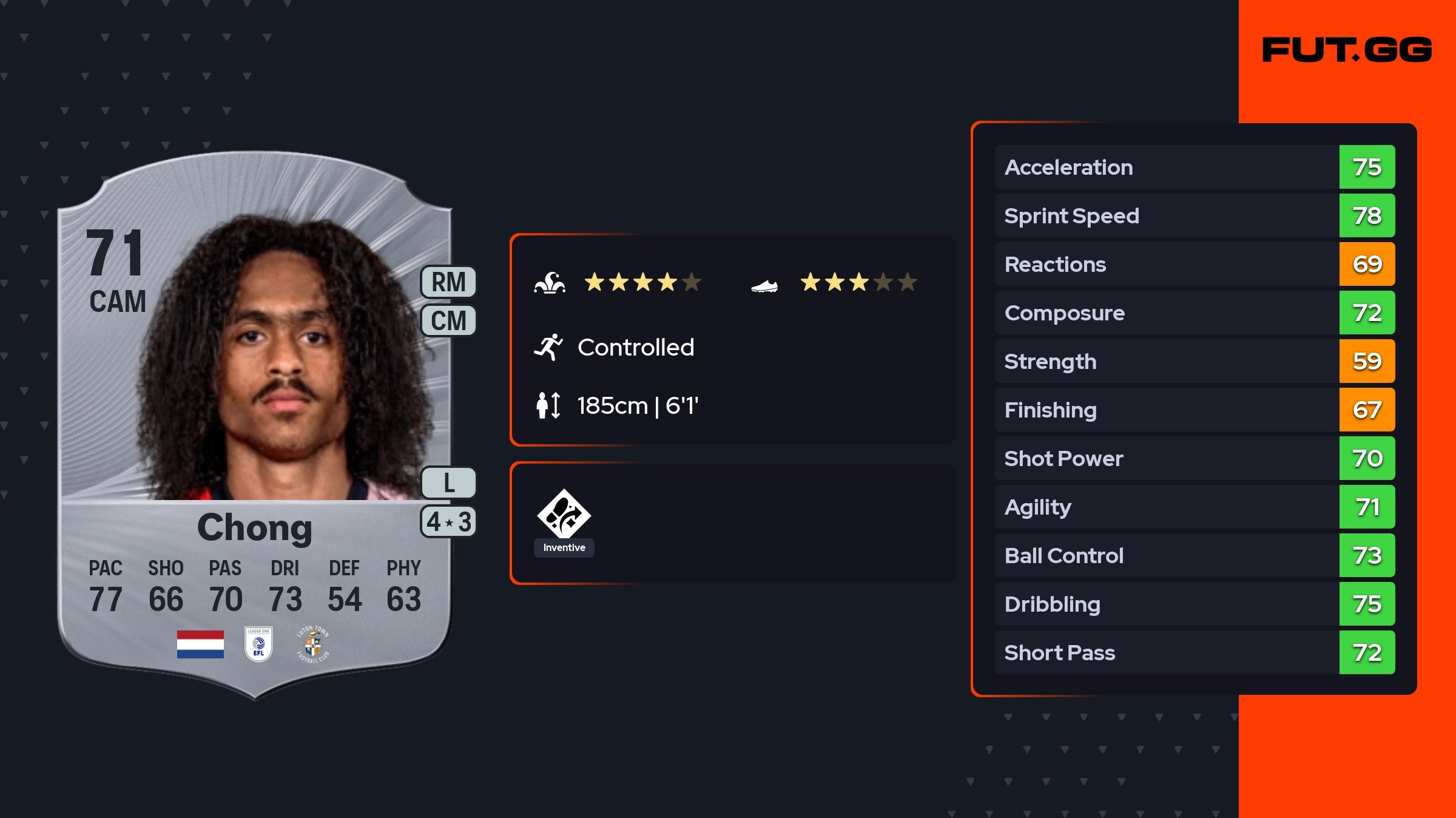 Tahith Chong EA FC 26 Ratings, Prices, and Cards - FUT.GG