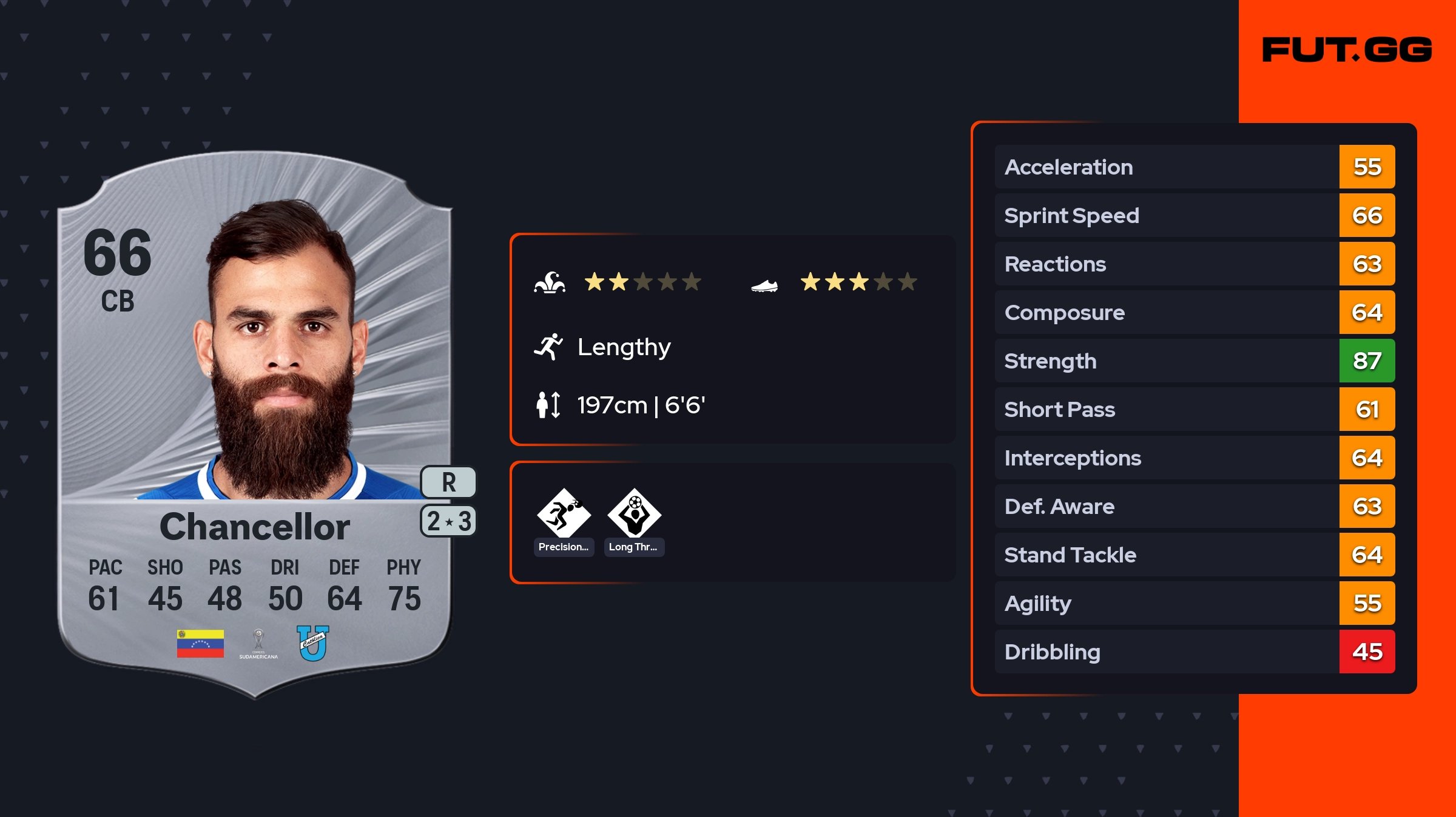 Jhon Chancellor EA FC 26 Ratings, Prices, and Cards - FUT.GG