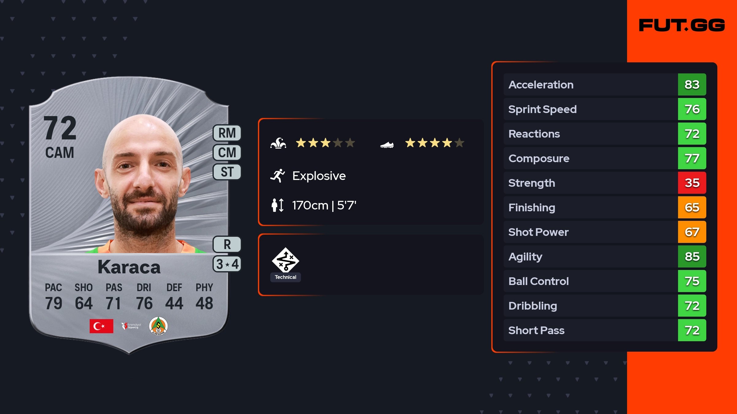 Efecan Karaca EA FC 26 Ratings, Prices, and Cards - FUT.GG