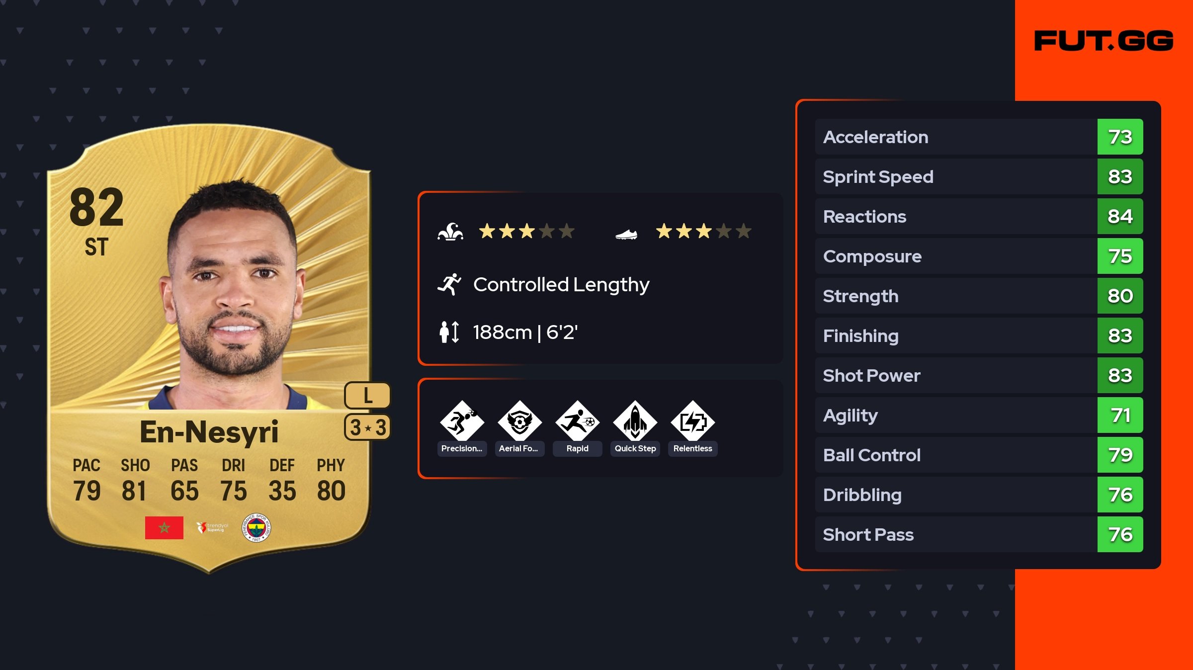 Youssef En-Nesyri EA FC 26 Ratings, Prices, and Cards - FUT.GG