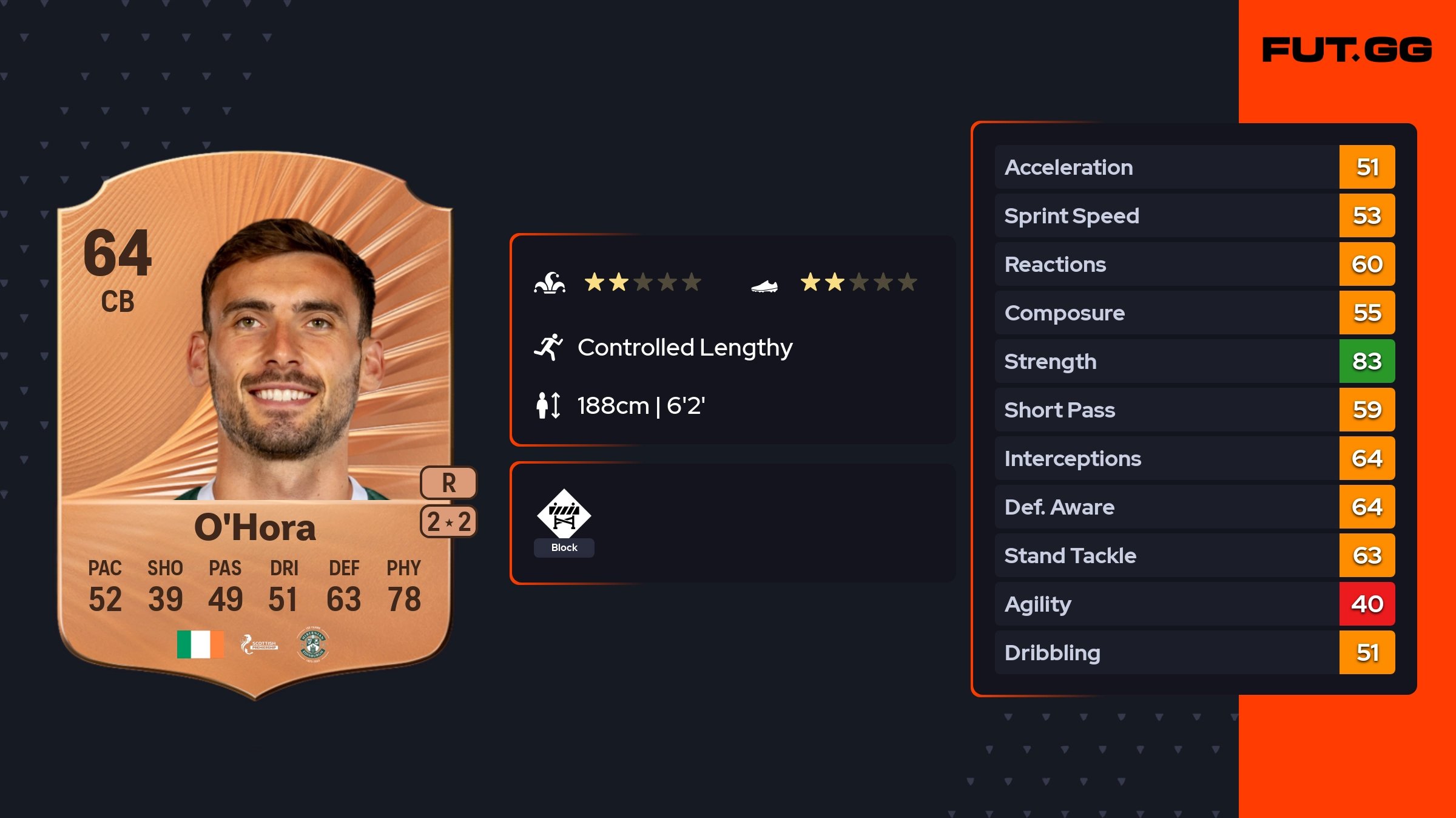 Warren O'Hora EA FC 26 Ratings, Prices, and Cards - FUT.GG