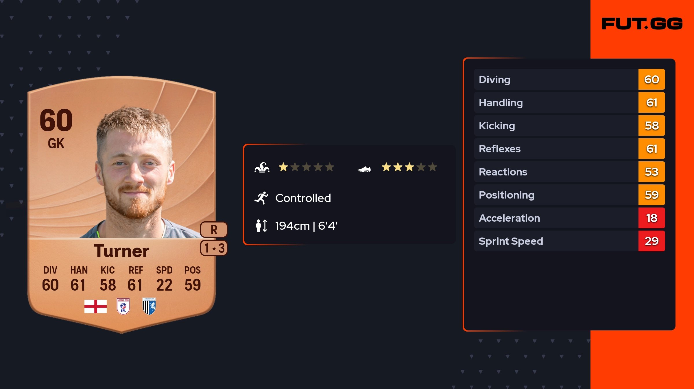 Jake Turner Common 60 OVR - FUT.GG