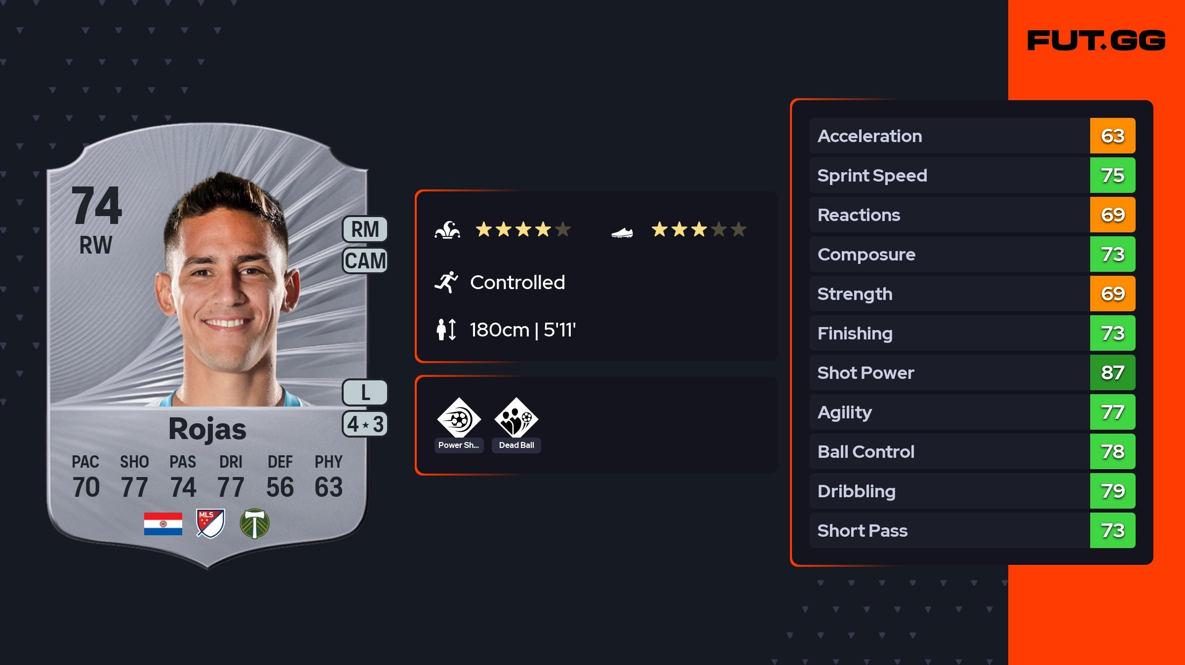 Matías Rojas Rare 74 OVR - FUT.GG