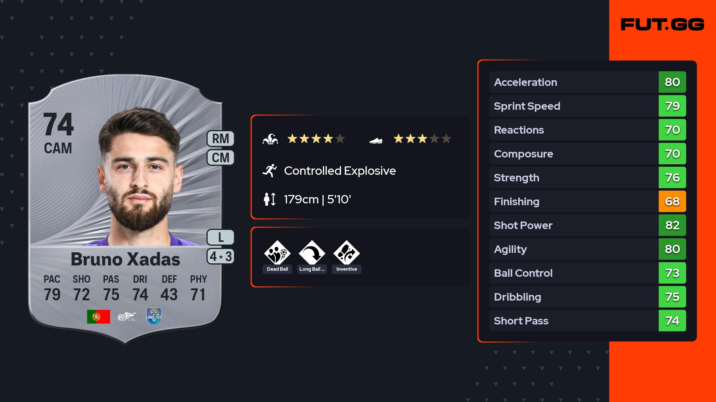 Bruno Xadas EA FC 26 Ratings, Prices, and Cards - FUT.GG