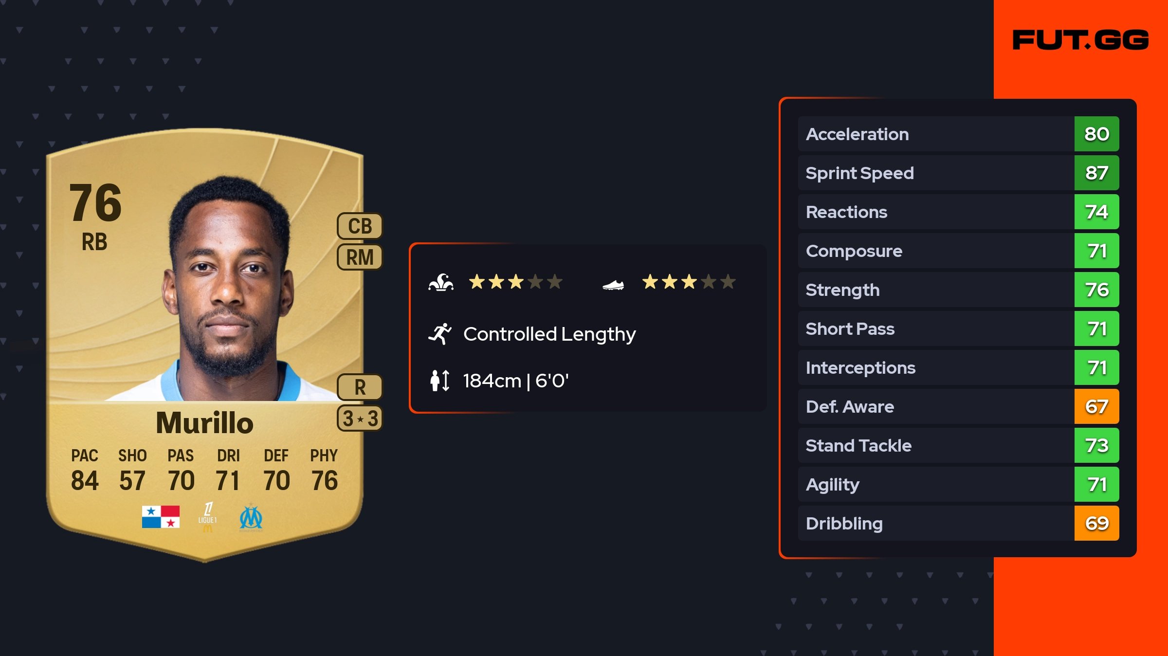 Amir Murillo EA FC 26 Ratings, Prices, and Cards - FUT.GG