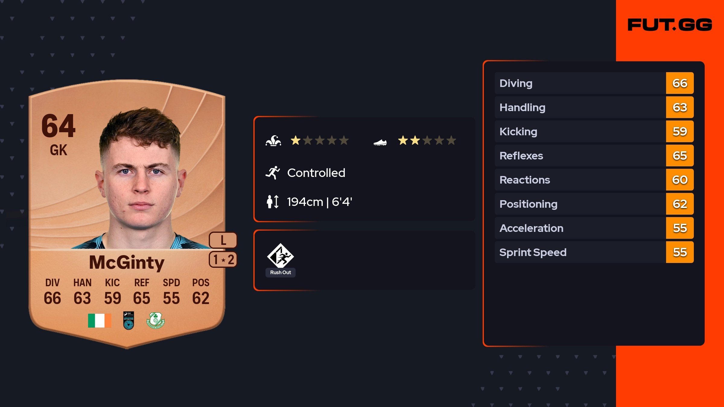 Ed McGinty EA FC 26 Ratings, Prices, and Cards - FUT.GG