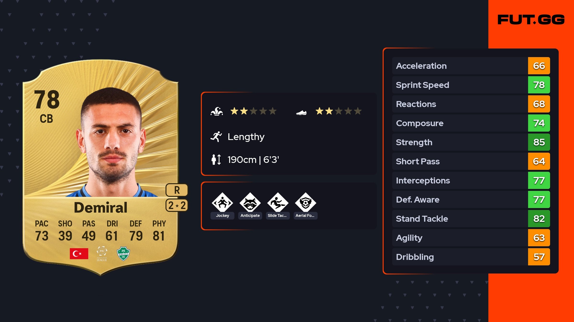 Merih Demiral Rare 78 OVR - FUT.GG