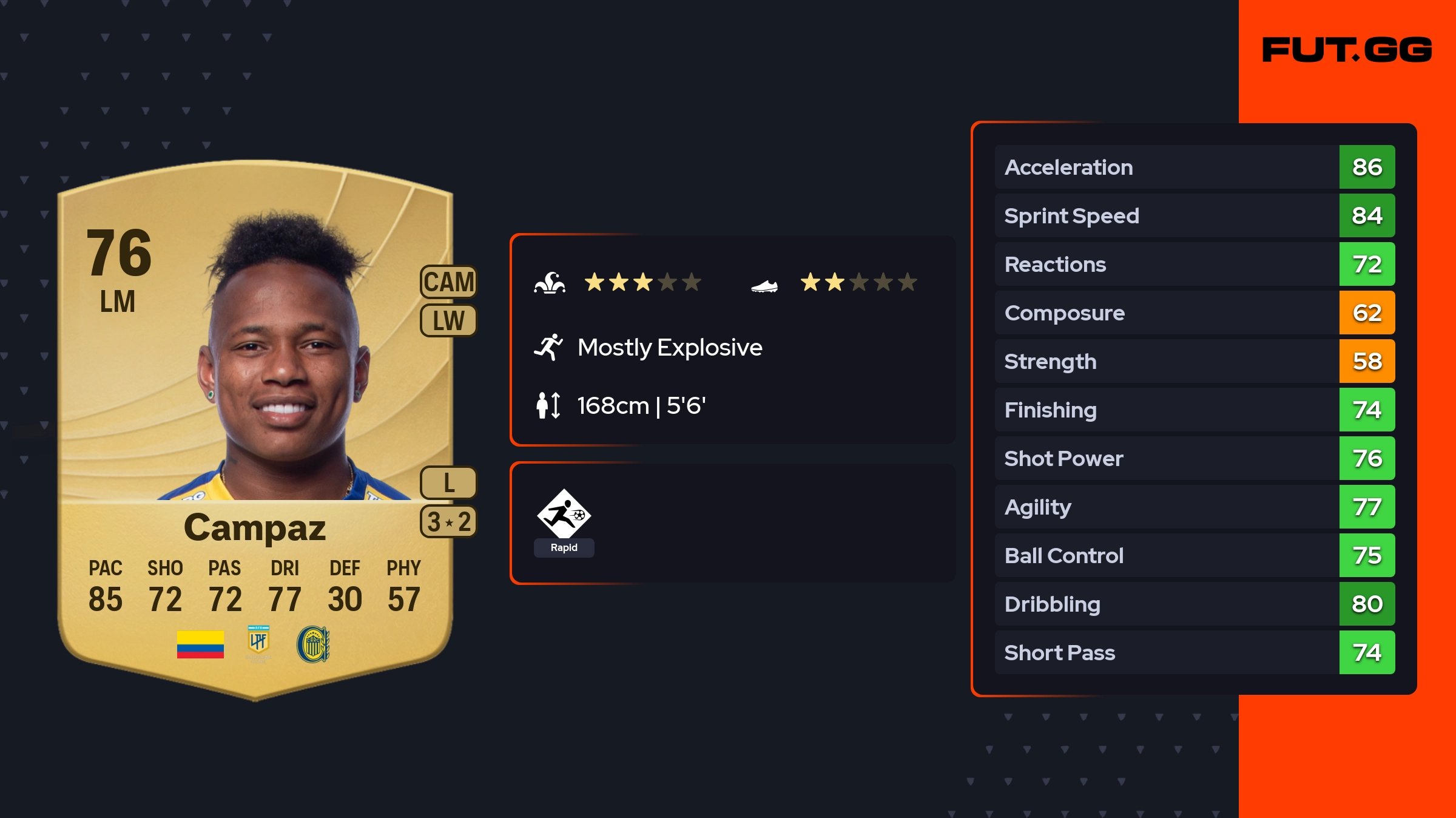 Jaminton Campaz EA FC 26 Ratings, Prices, and Cards - FUT.GG