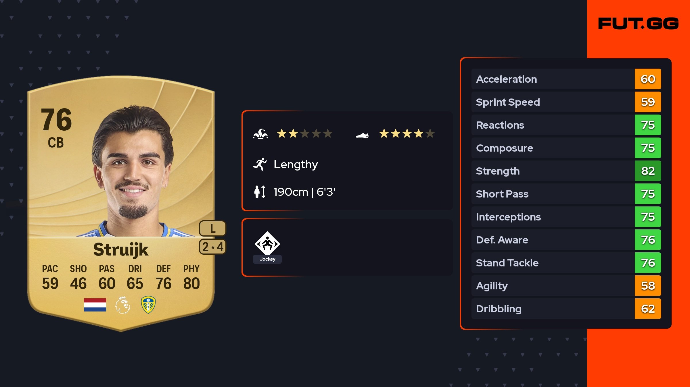 Pascal Struijk EA FC 26 Ratings, Prices, and Cards - FUT.GG