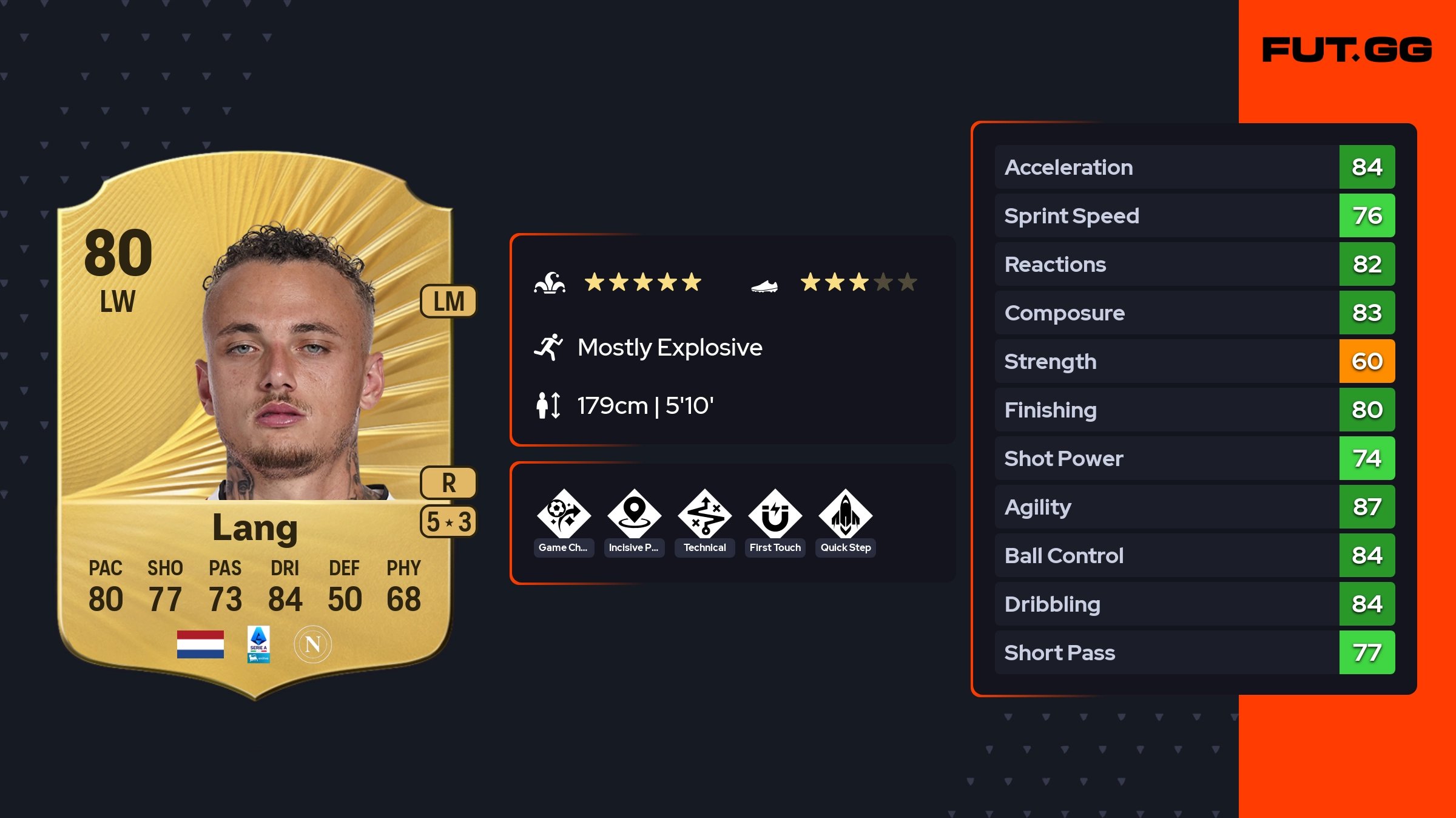 Noa Lang EA FC 26 Ratings, Prices, and Cards - FUT.GG