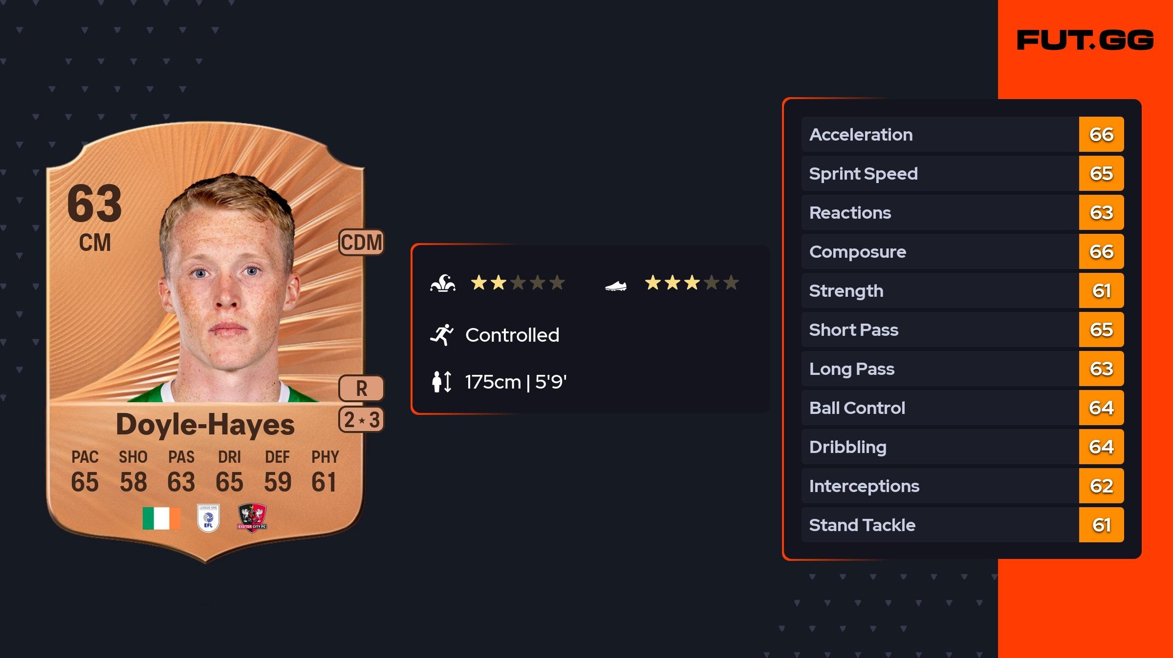 Jake Doyle-Hayes EA FC 26 Ratings, Prices, and Cards - FUT.GG