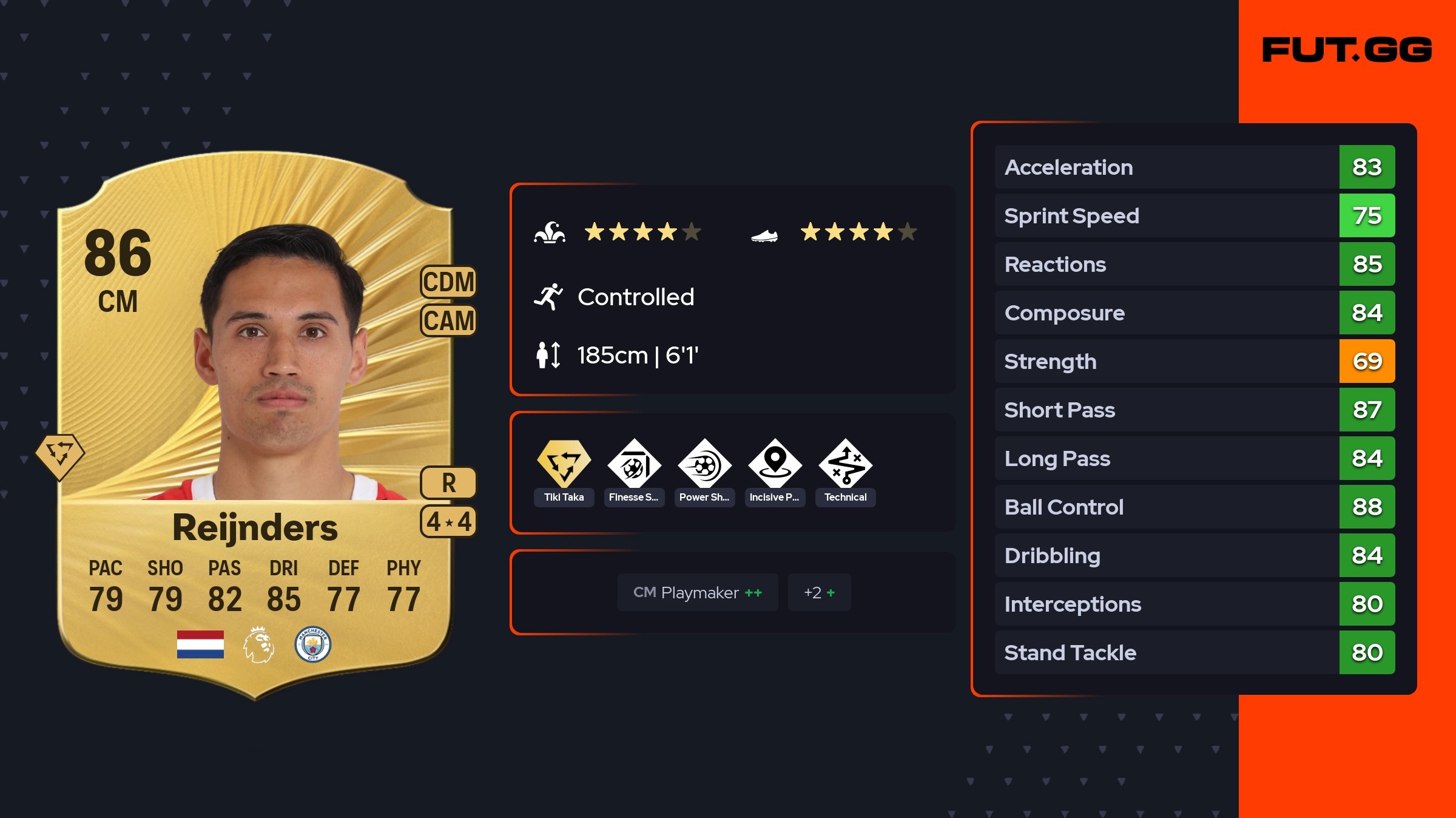 Tijjani Reijnders Rare 86 OVR - FUT.GG