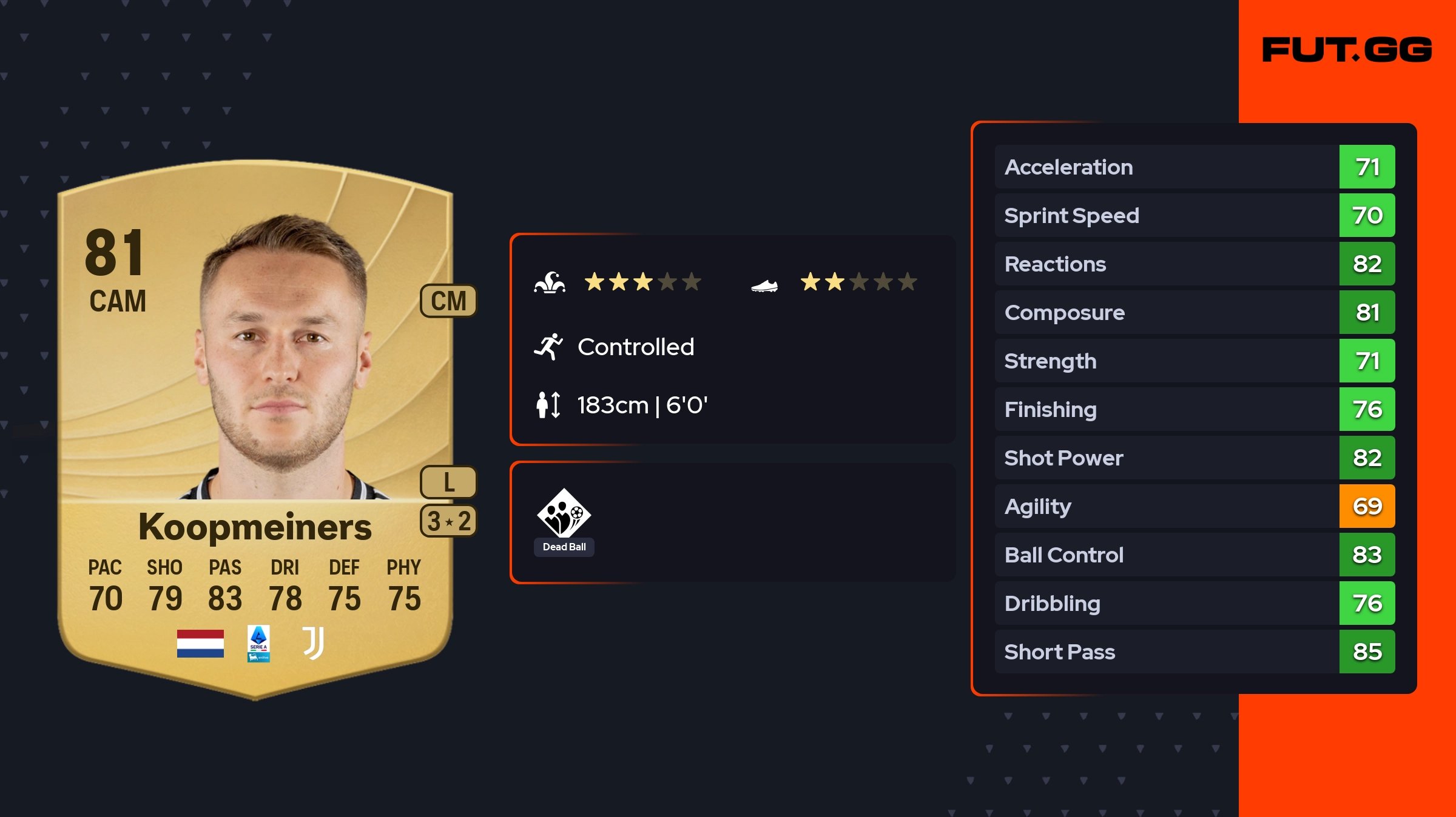 Teun Koopmeiners EA FC 26 Ratings, Prices, and Cards - FUT.GG