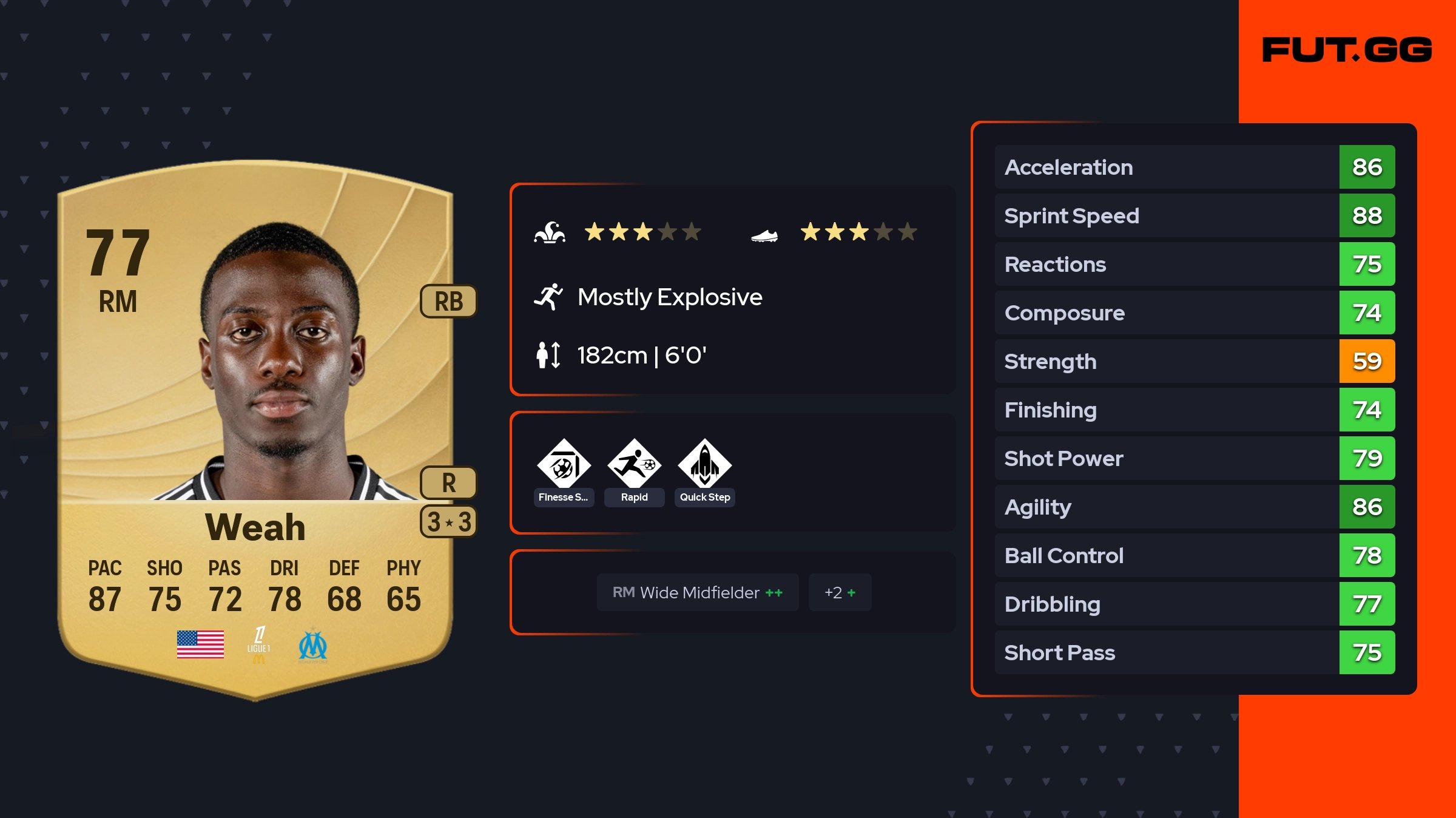Timothy Weah EA FC 26 Ratings, Prices, and Cards - FUT.GG
