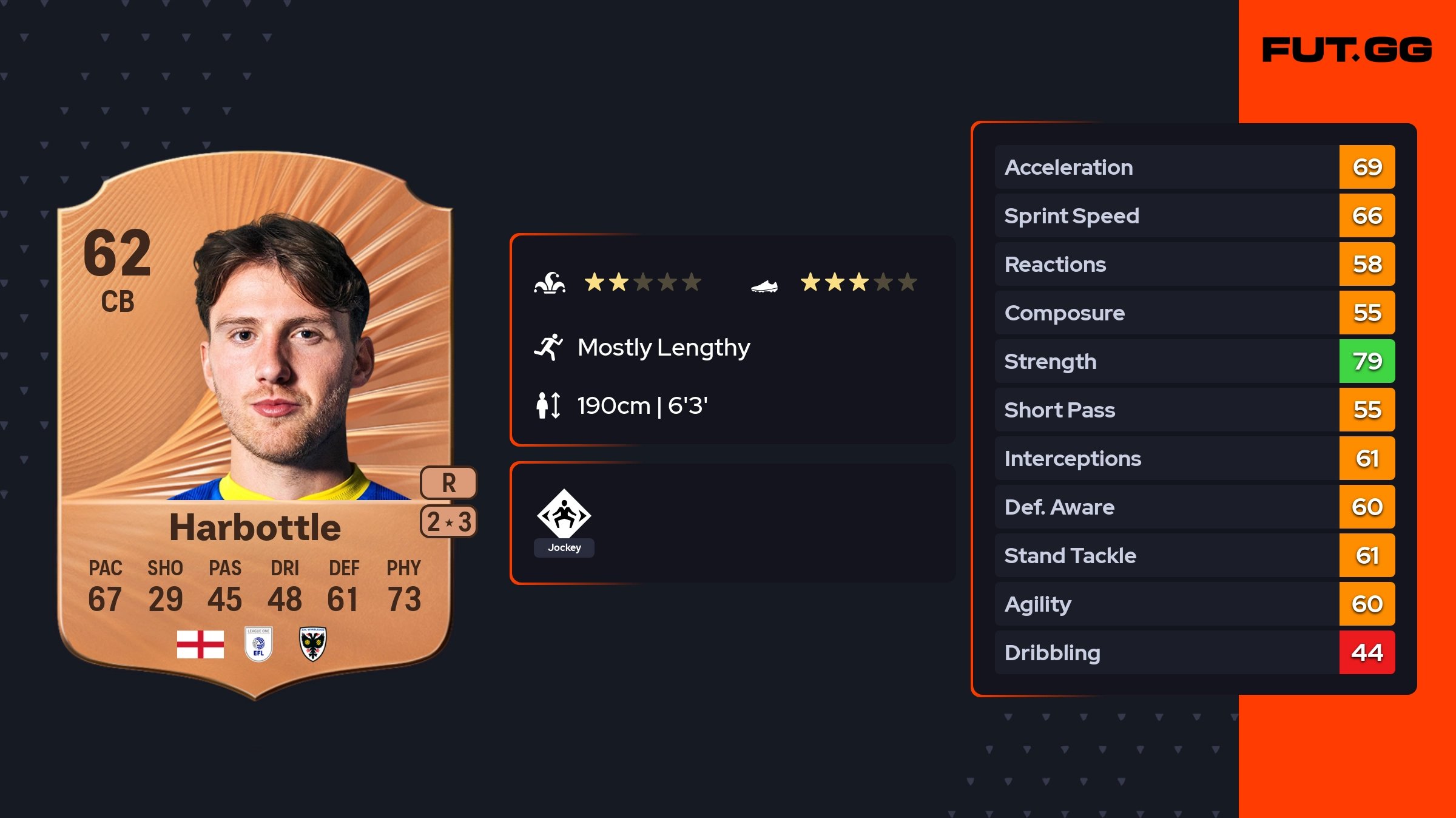 Riley Harbottle EA FC 26 Ratings, Prices, and Cards - FUT.GG