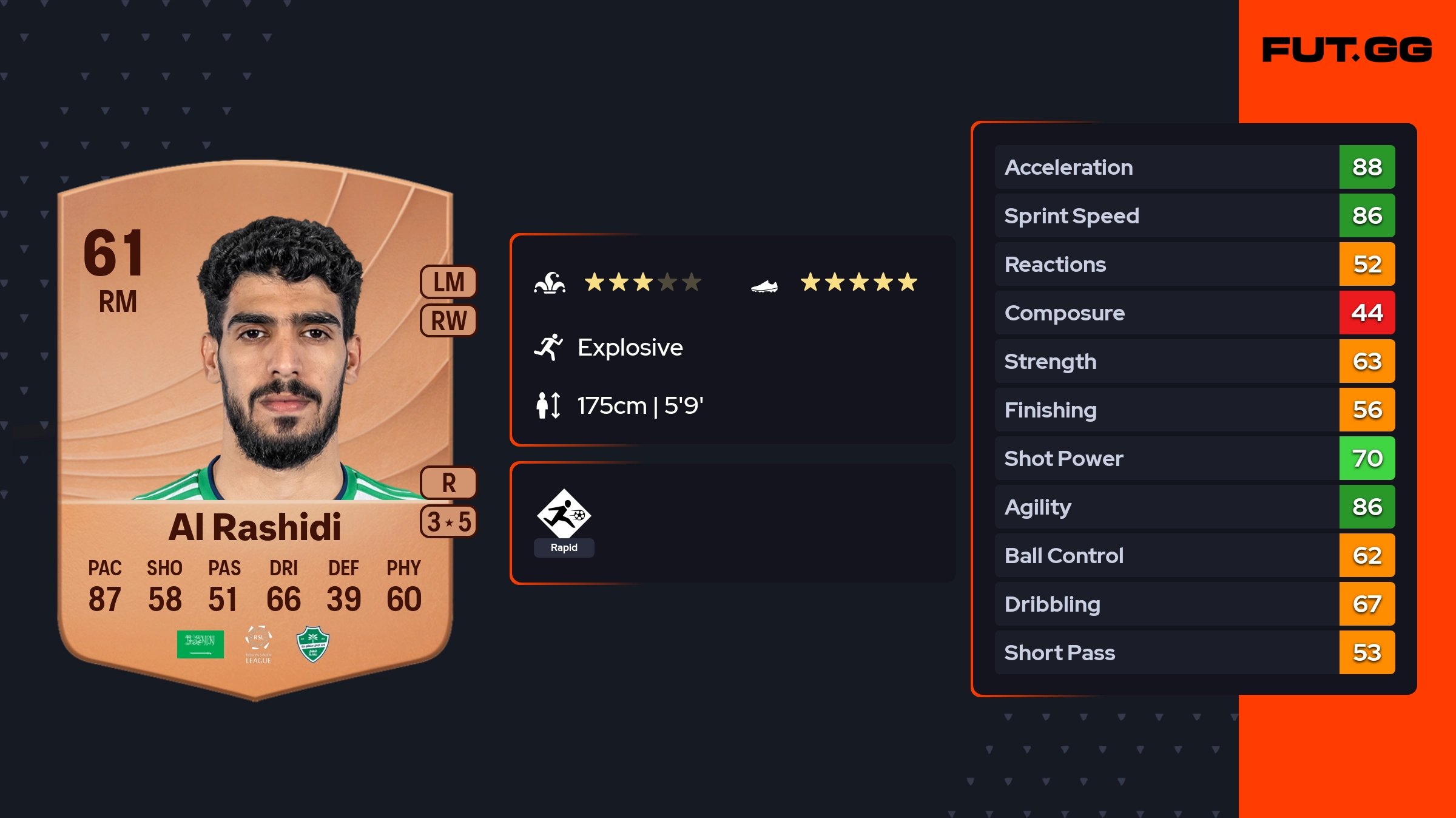 Fahad Al Rashidi Common 61 OVR - FUT.GG