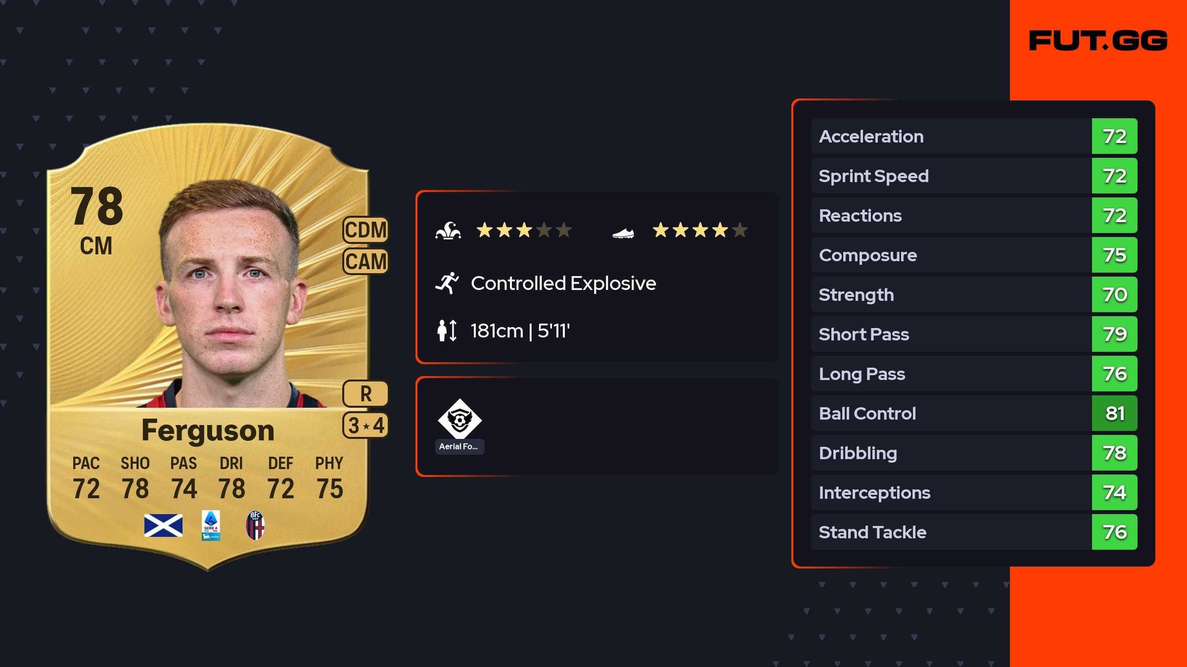 Lewis Ferguson EA FC 26 Ratings, Prices, and Cards - FUT.GG