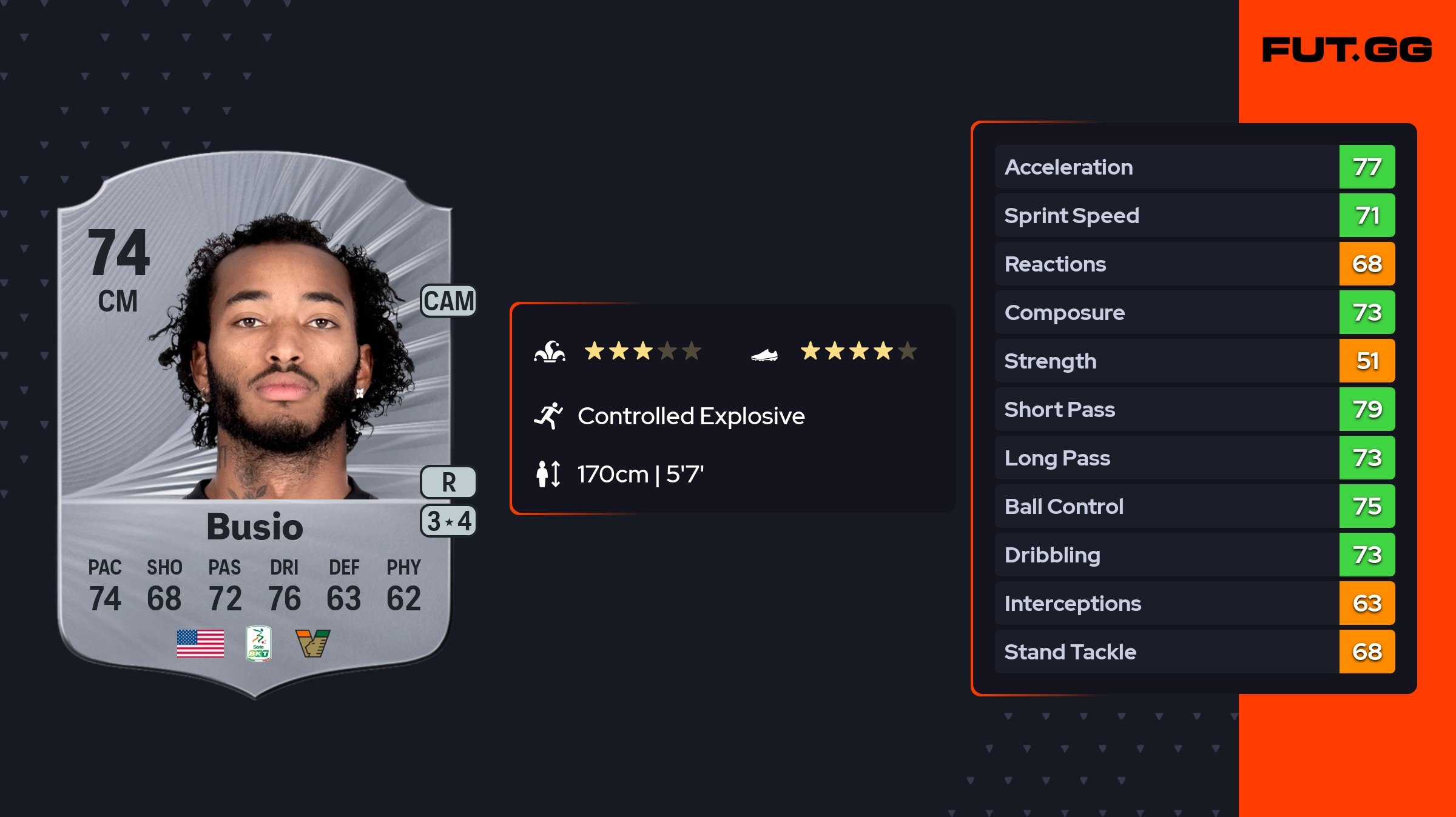 Gianluca Busio EA FC 26 Ratings, Prices, and Cards - FUT.GG
