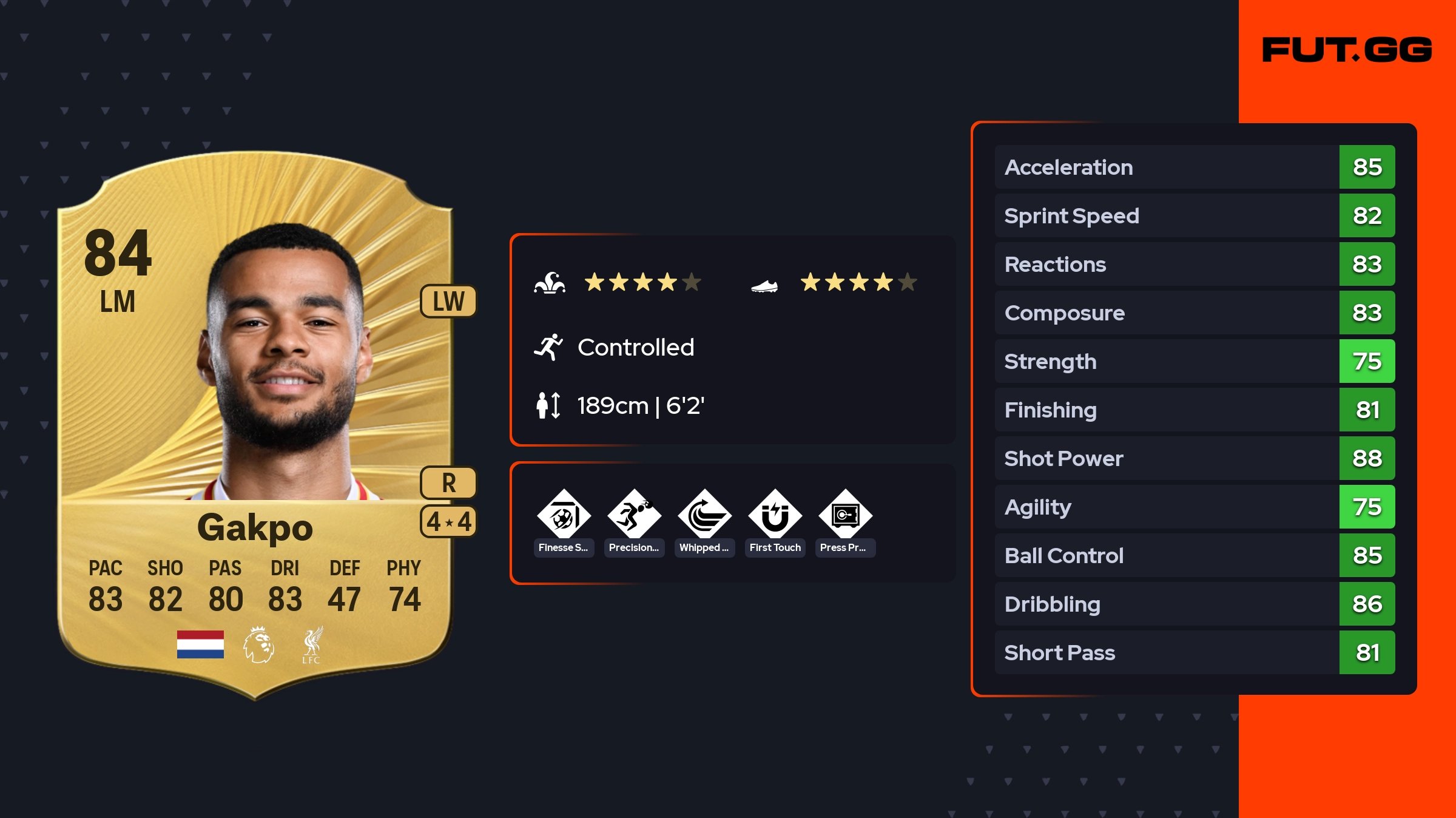 Cody Gakpo EA FC 26 Ratings, Prices, and Cards - FUT.GG