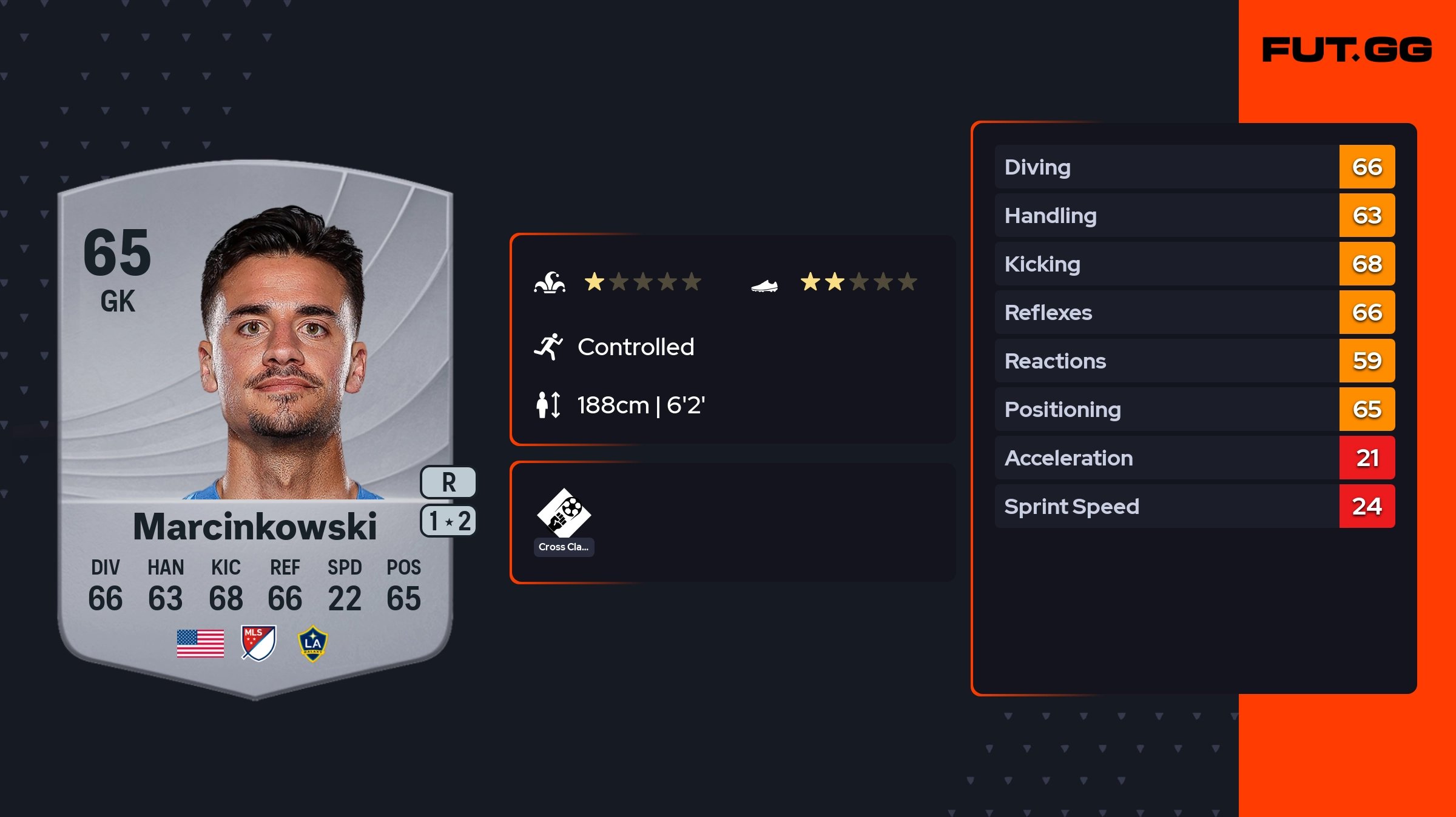 JT Marcinkowski EA FC 26 Ratings, Prices, and Cards - FUT.GG
