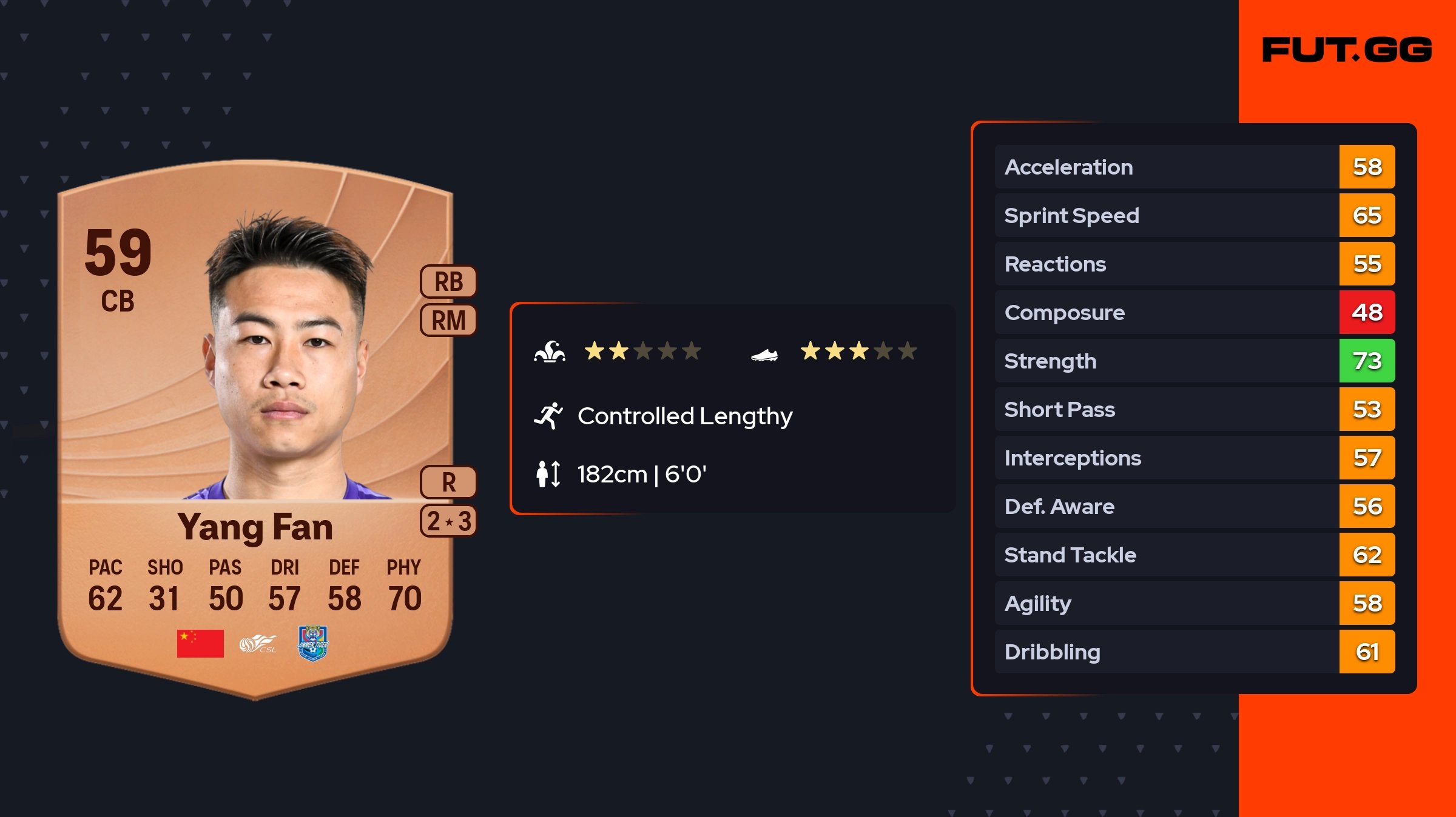 Yang Fan EA FC 26 Ratings, Prices, and Cards - FUT.GG