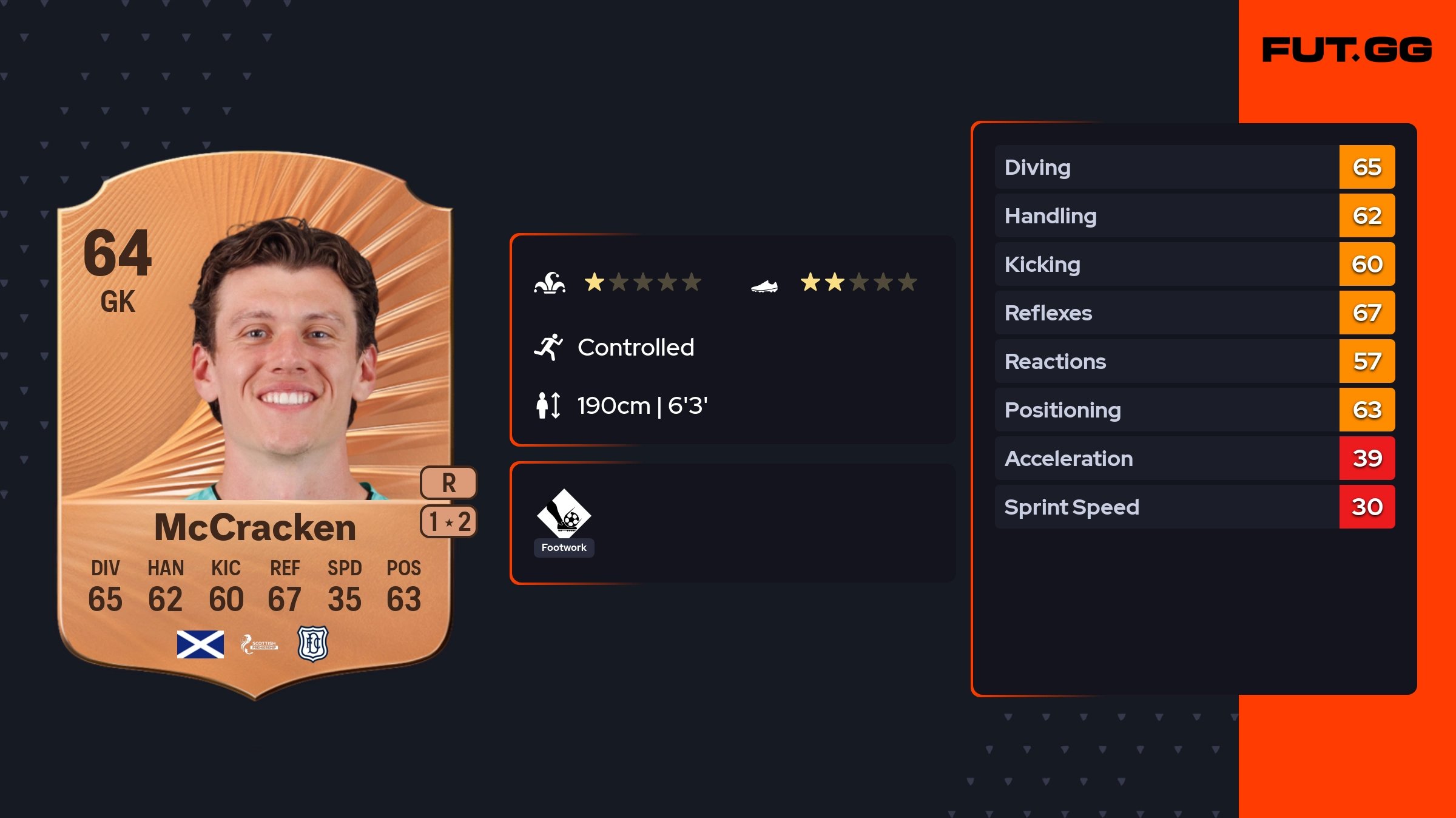 Jon McCracken EA FC 26 Ratings, Prices, and Cards - FUT.GG