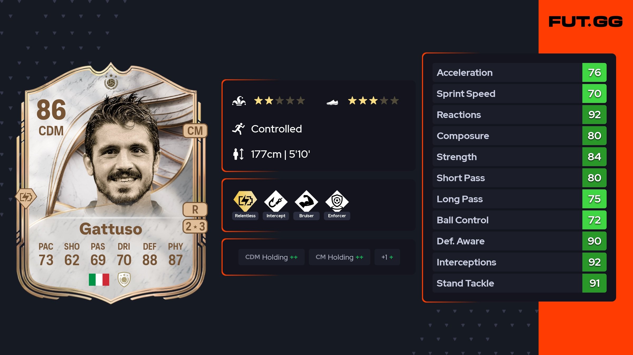 Gennaro Gattuso EA FC 26 Ratings, Prices, and Cards - FUT.GG