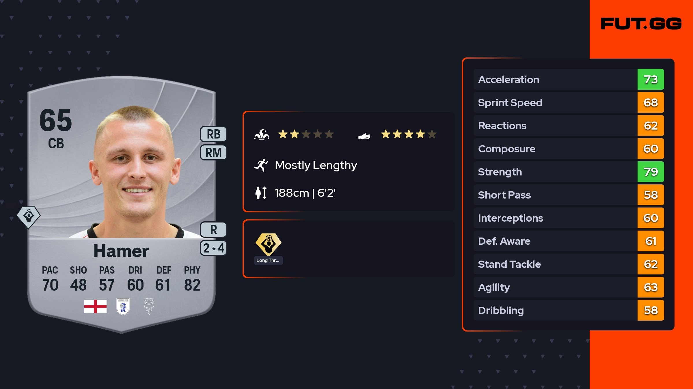 Tom Hamer EA FC 26 Ratings, Prices, and Cards - FUT.GG