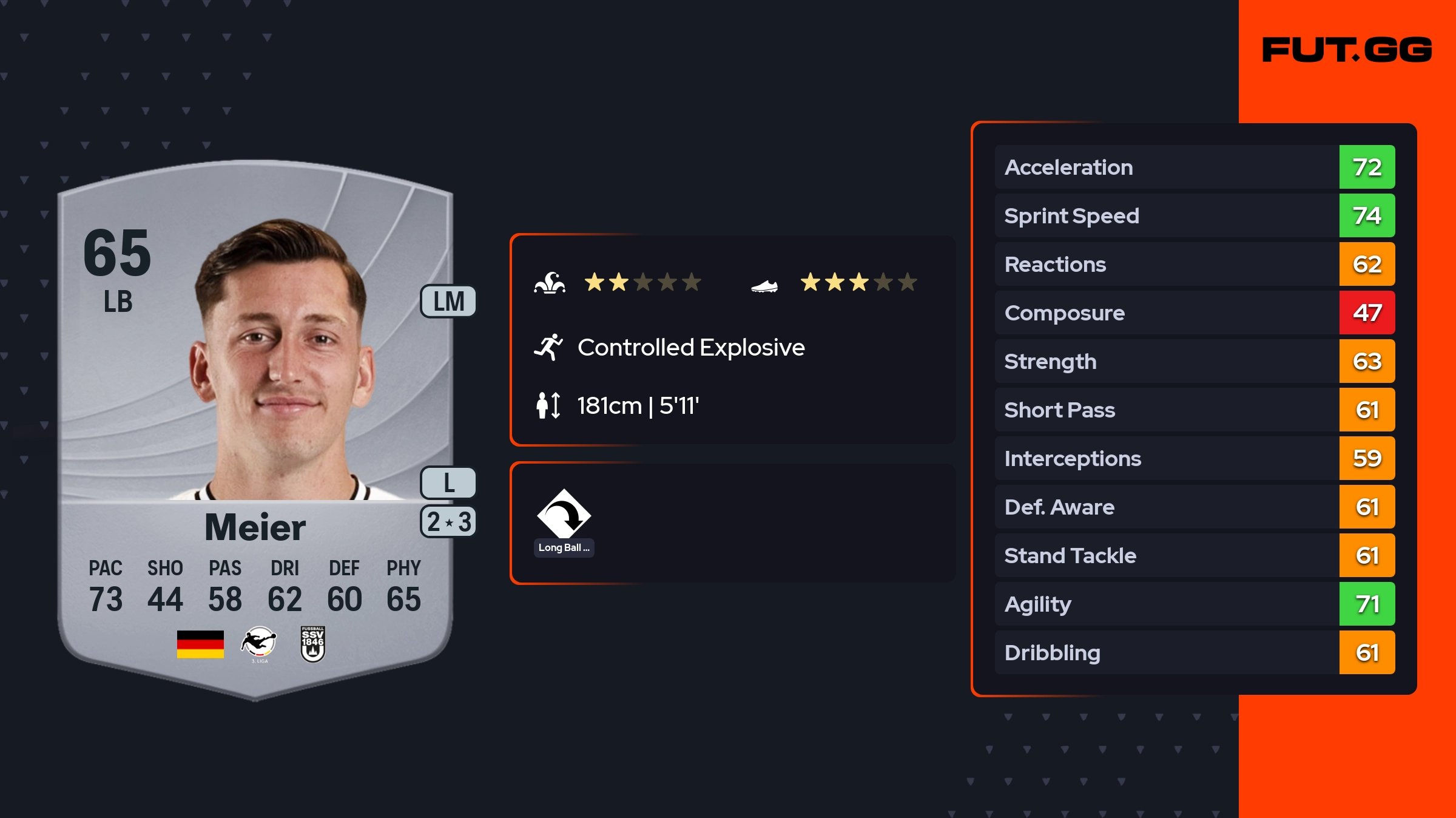 Jonathan Meier EA FC 26 Ratings, Prices, and Cards - FUT.GG