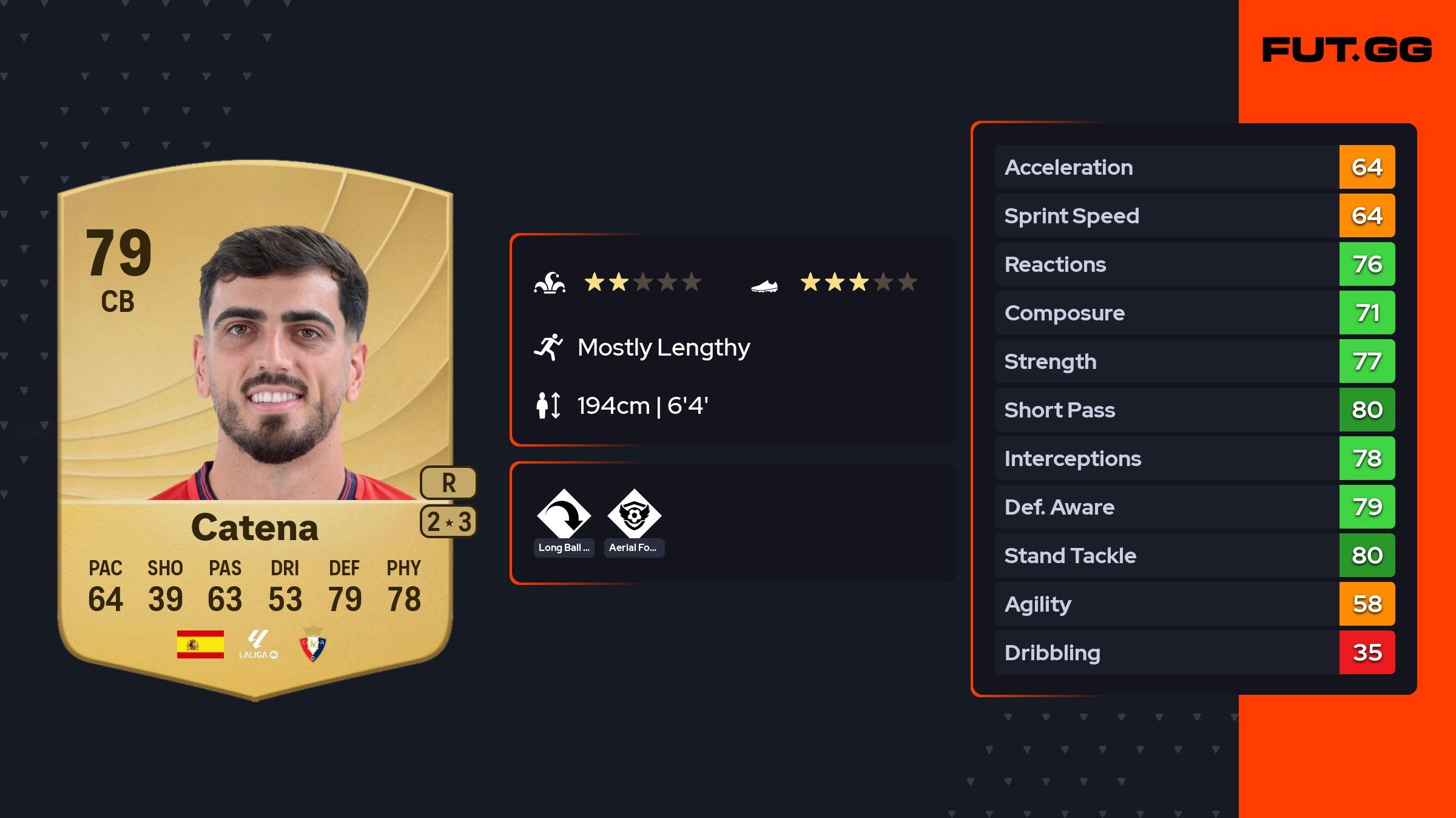 Catena EA FC 26 Ratings, Prices, and Cards - FUT.GG