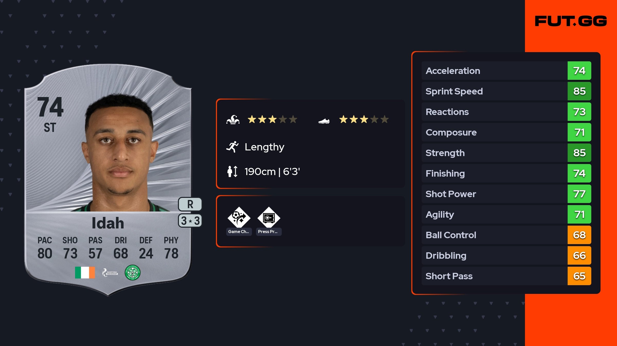 Adam Idah EA FC 26 Ratings, Prices, and Cards - FUT.GG