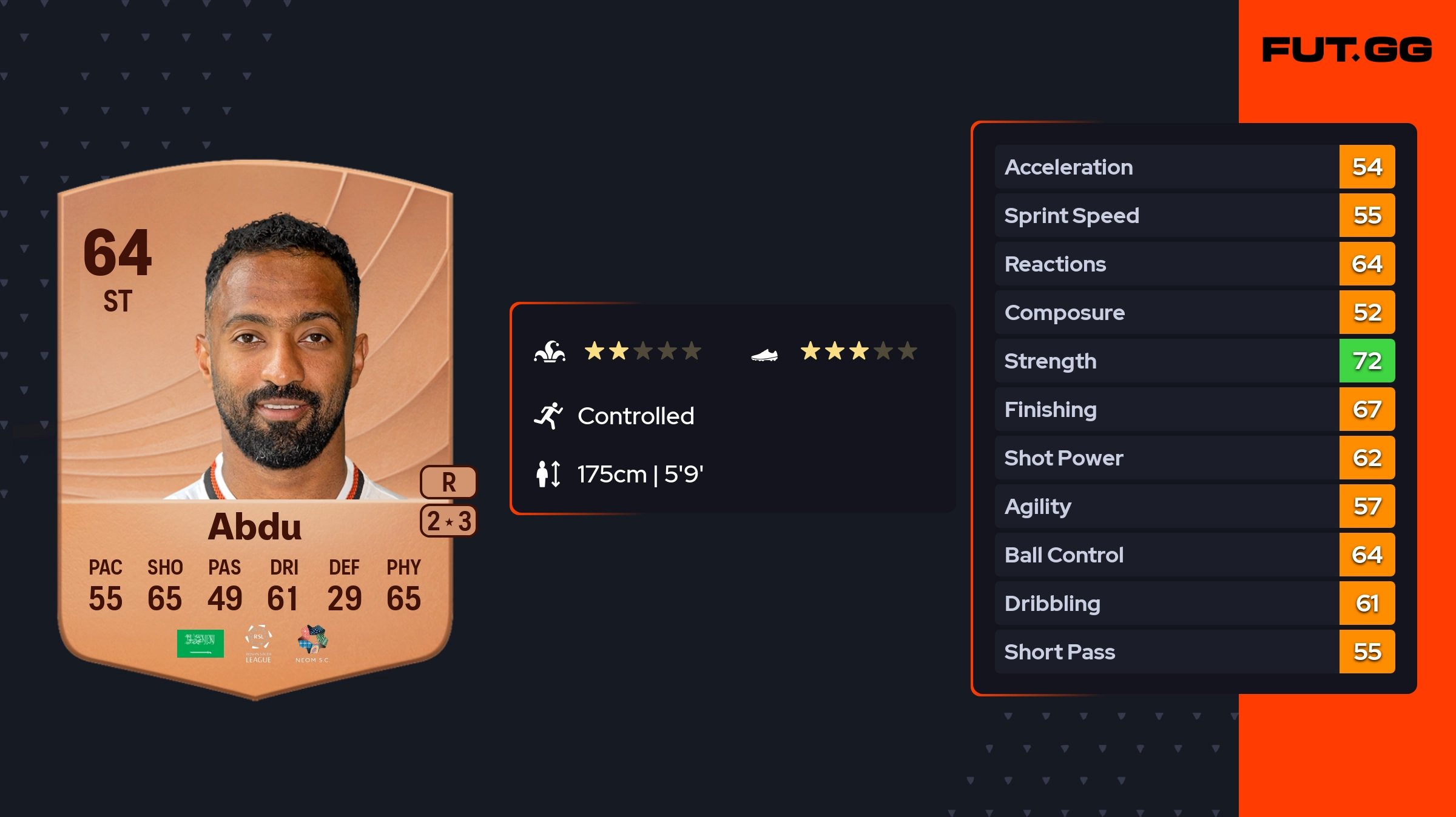 Ahmed Abdu EA FC 26 Ratings, Prices, and Cards - FUT.GG