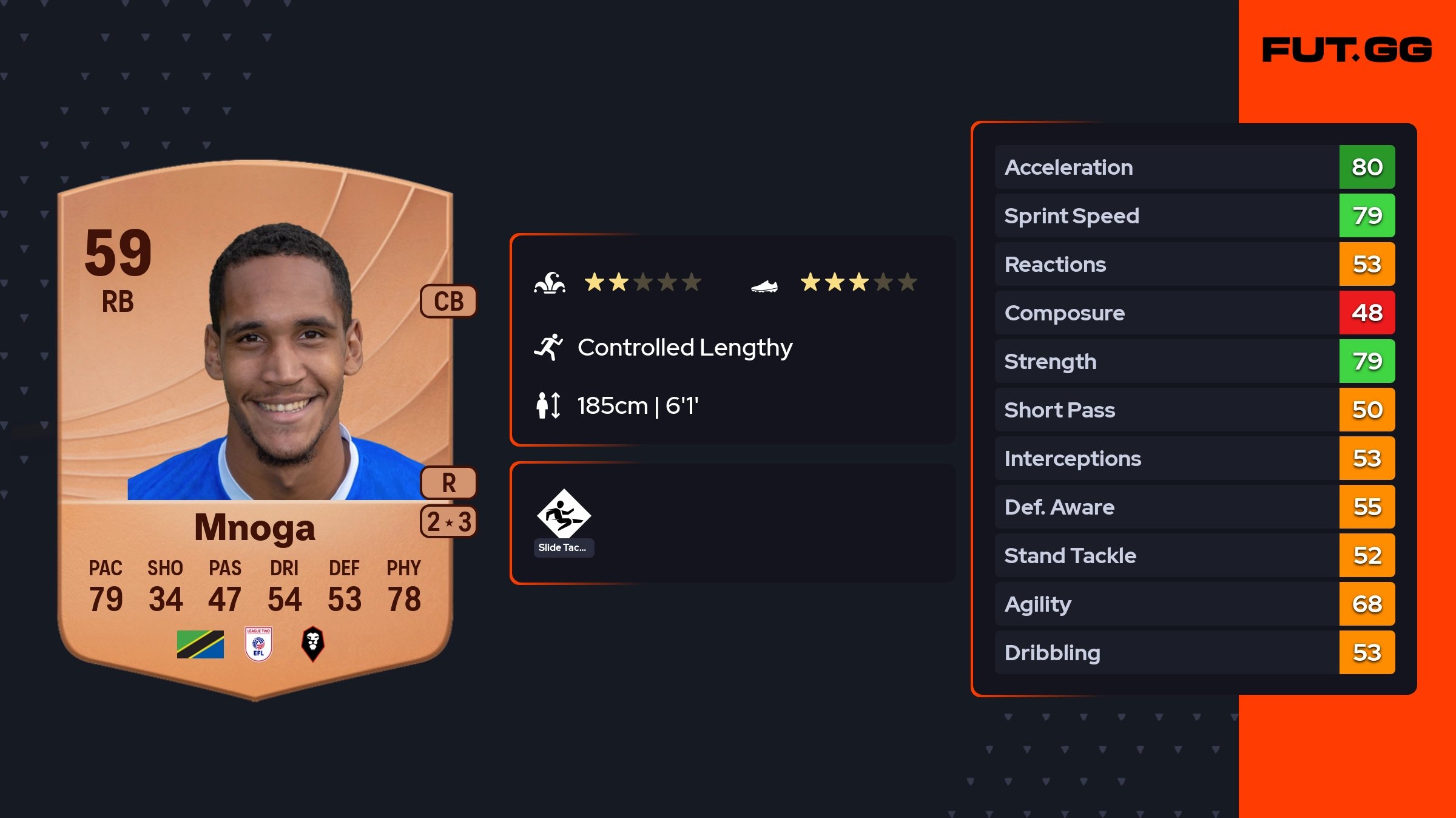 Haji Mnoga EA FC 26 Ratings, Prices, and Cards - FUT.GG